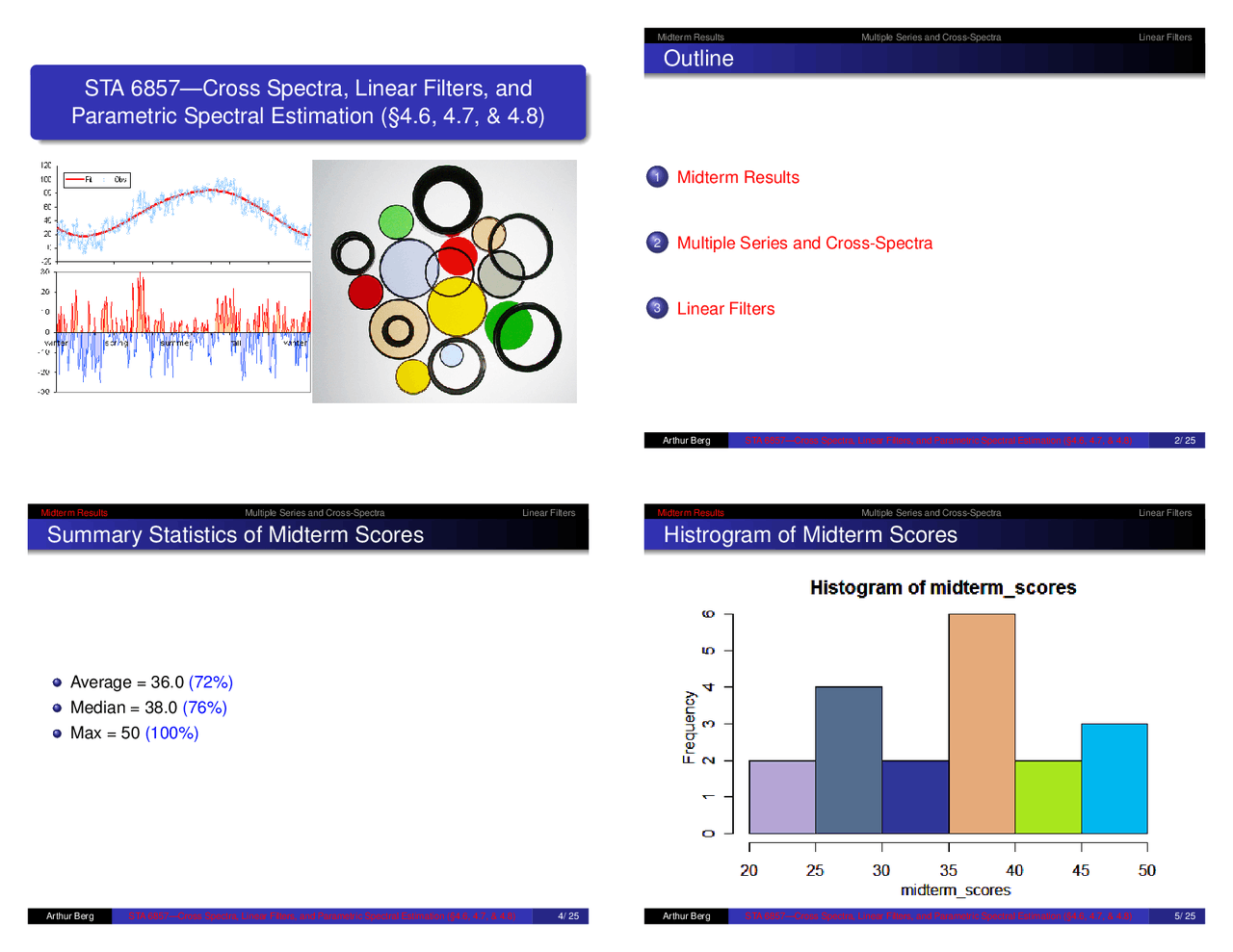 Cross Spectra Linear Filters And Parametric Spectral Estimation Sta