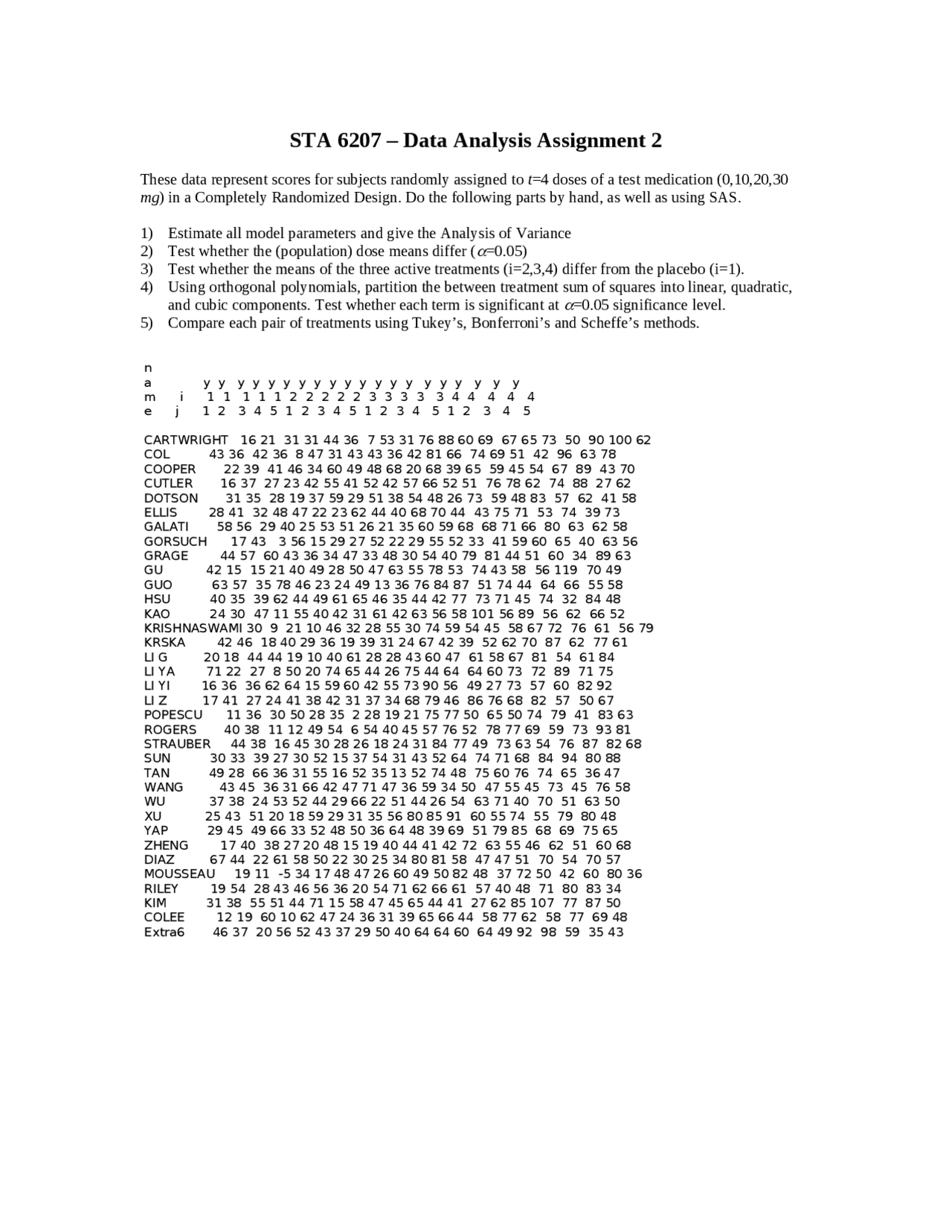 Practice Assignment 2 Data Analysis Sta 6207 Docsity