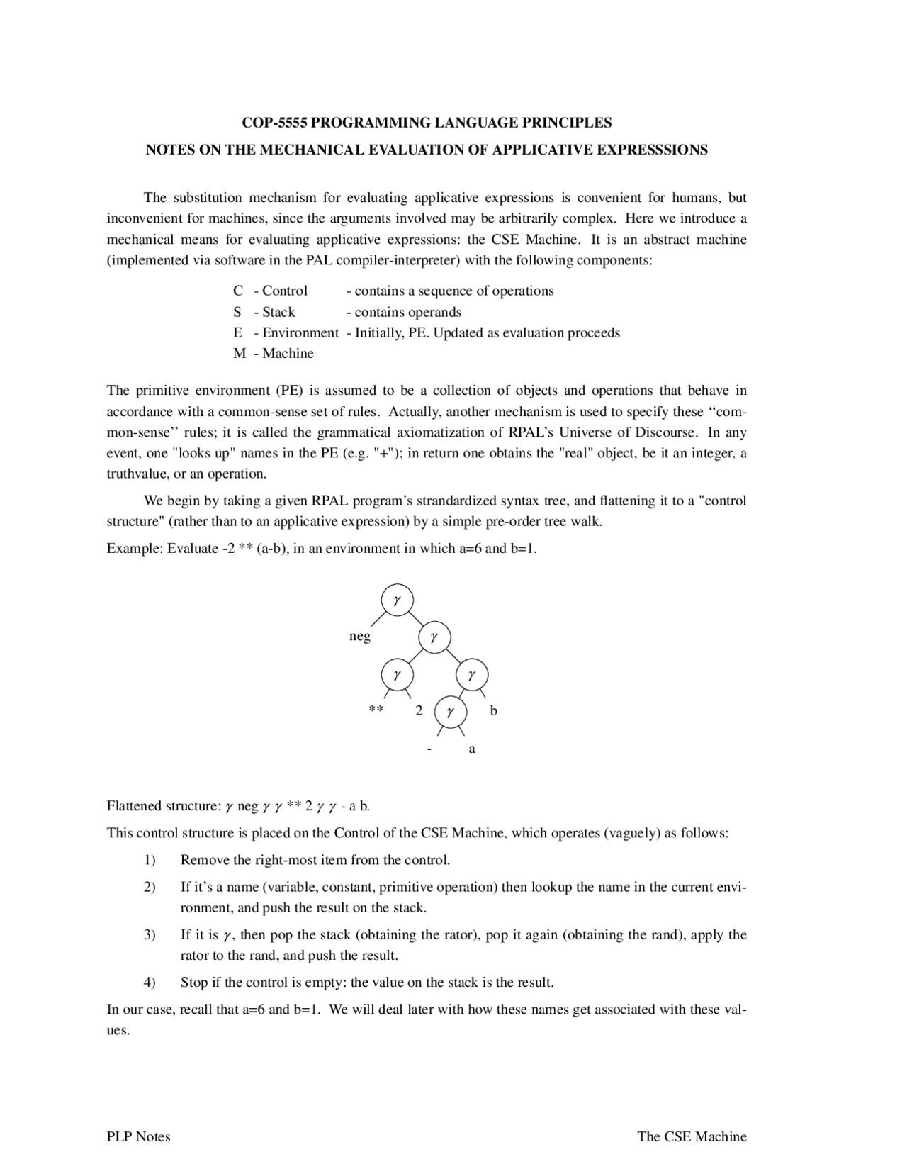 Mechanical Evaluation of Applicative Expressions in Programming ...