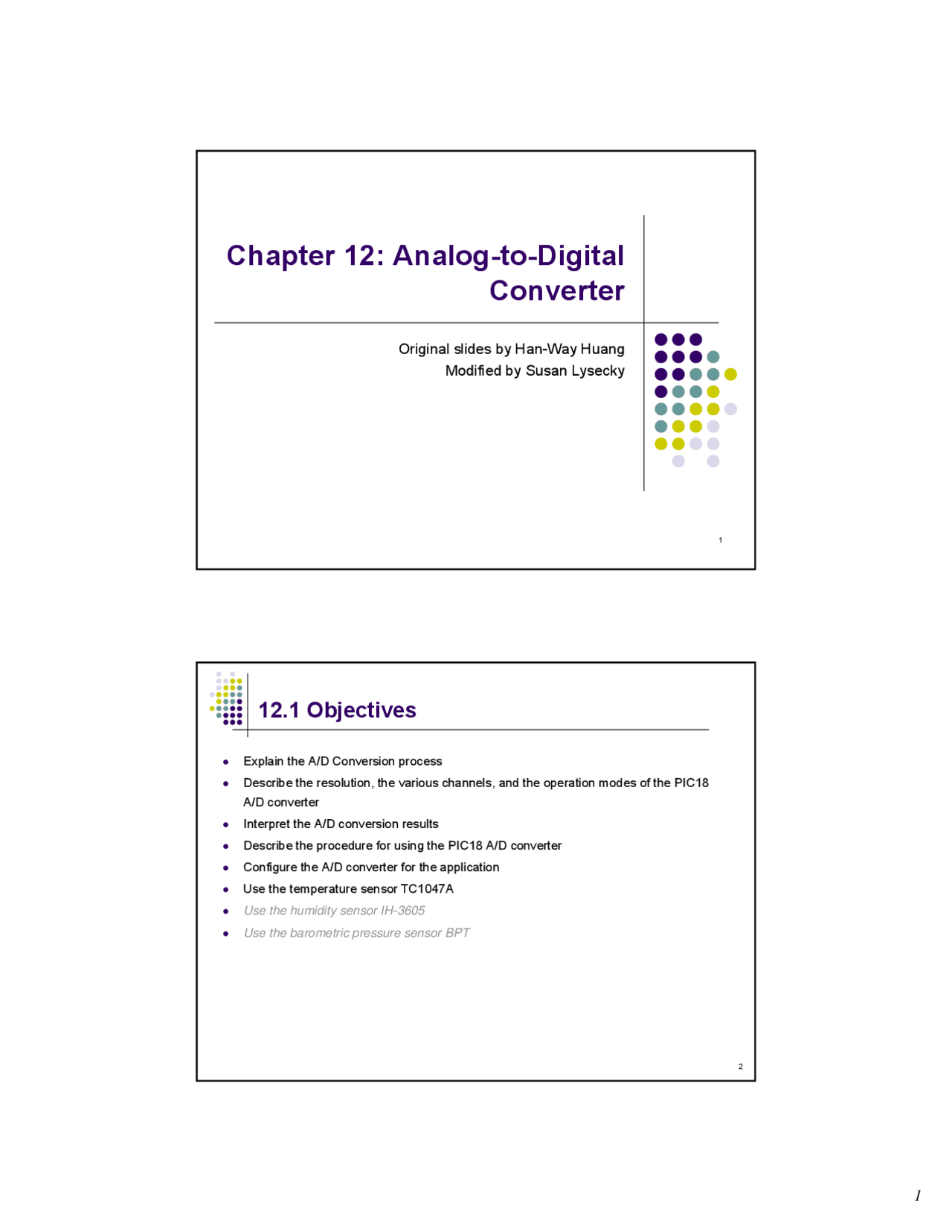 Notes On Analog To Digital Converter Microprocessor Organization
