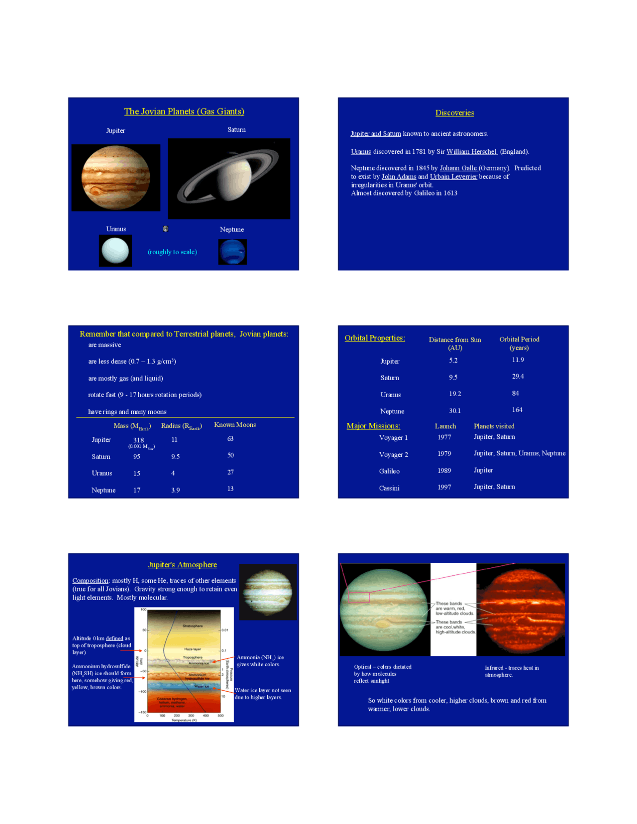 The Jovian Planets (Gas Giants) - Lecture Slides | ASTR 101 - Docsity