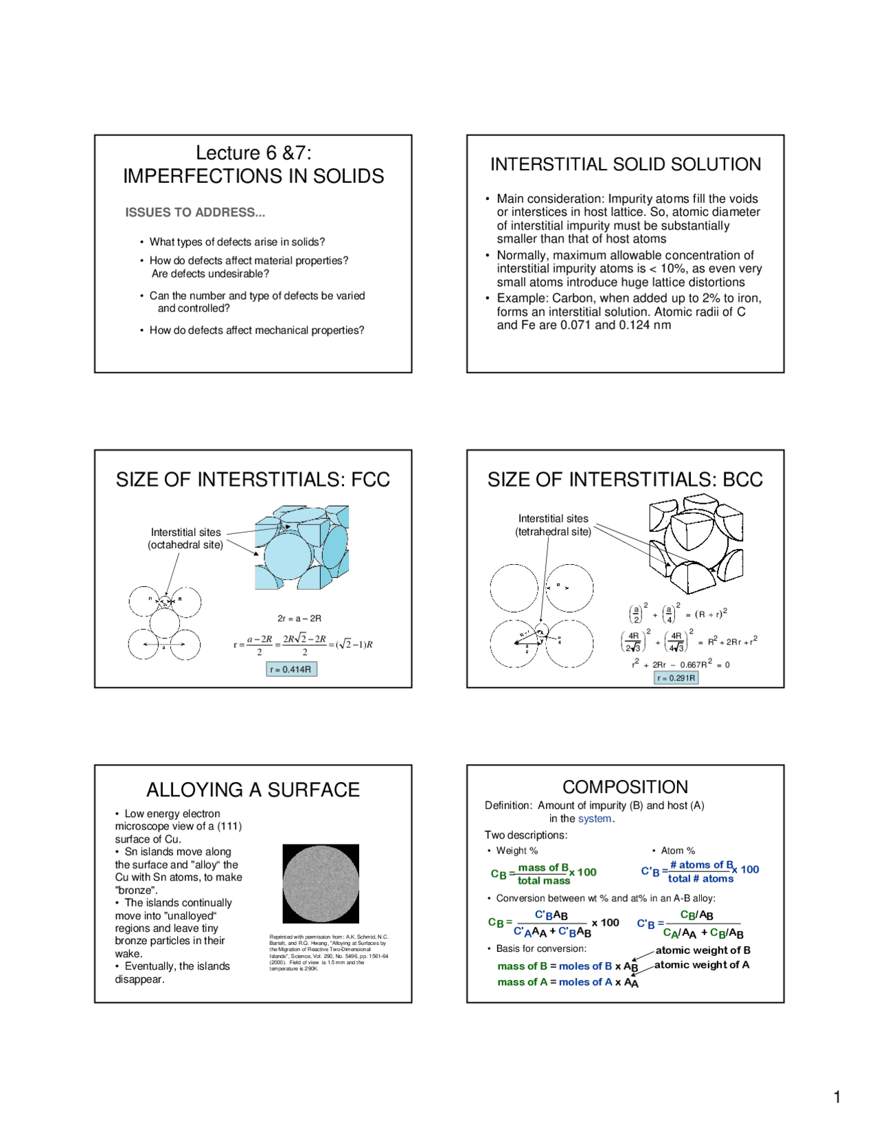 Lecture Slides On Imperfection In Solids Mse 2101 Docsity