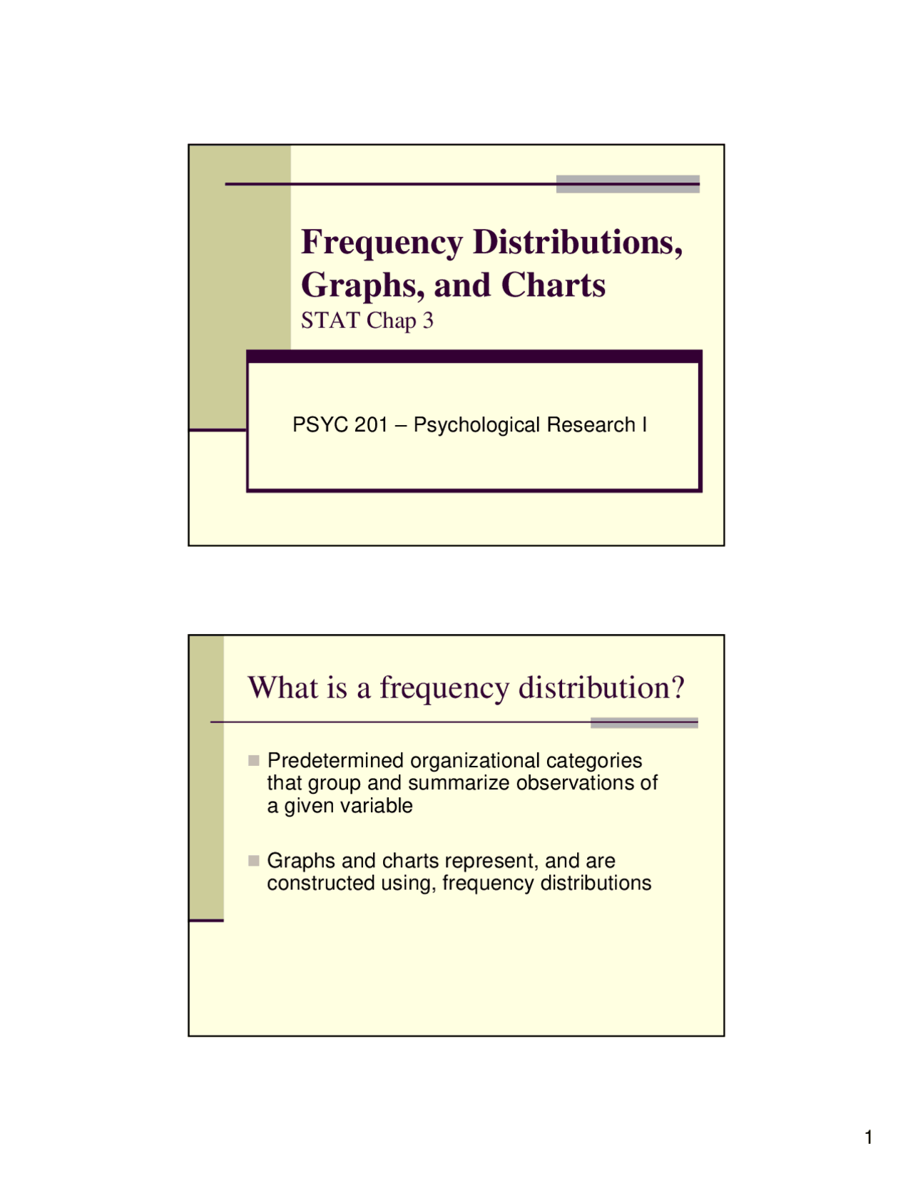 Frequency Distributions Graphs And Charts Lecture Slides Psyc 201