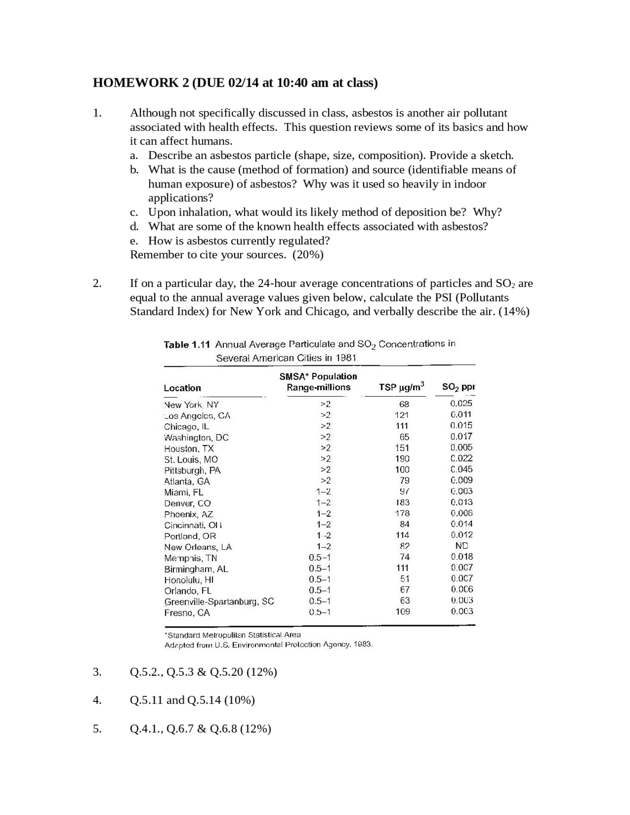 12 Questions For Assignment Ii Elements Of Atmospheric Pollution