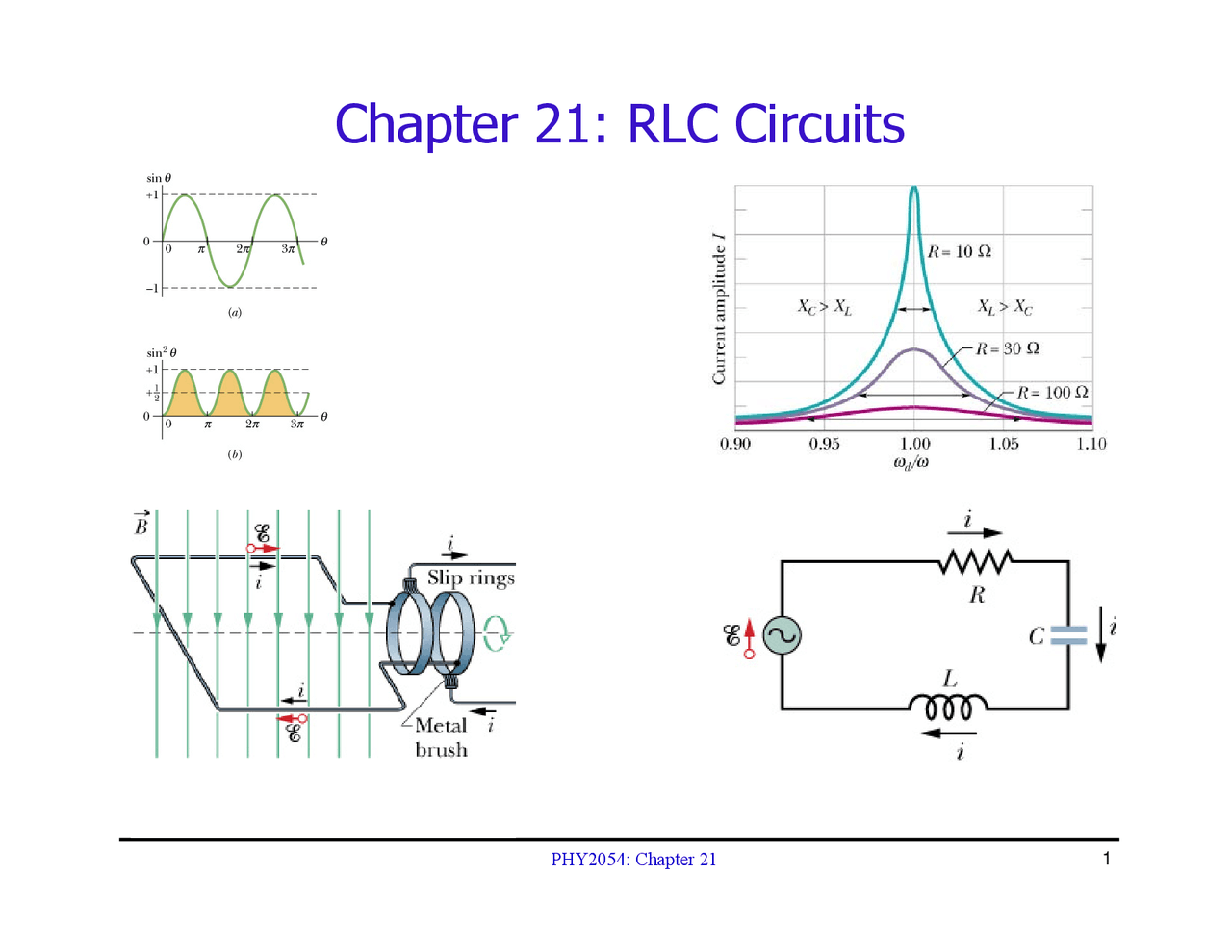 Chapter 21 Rlc Circuits Lecture Slides Phy 2054 Docsity