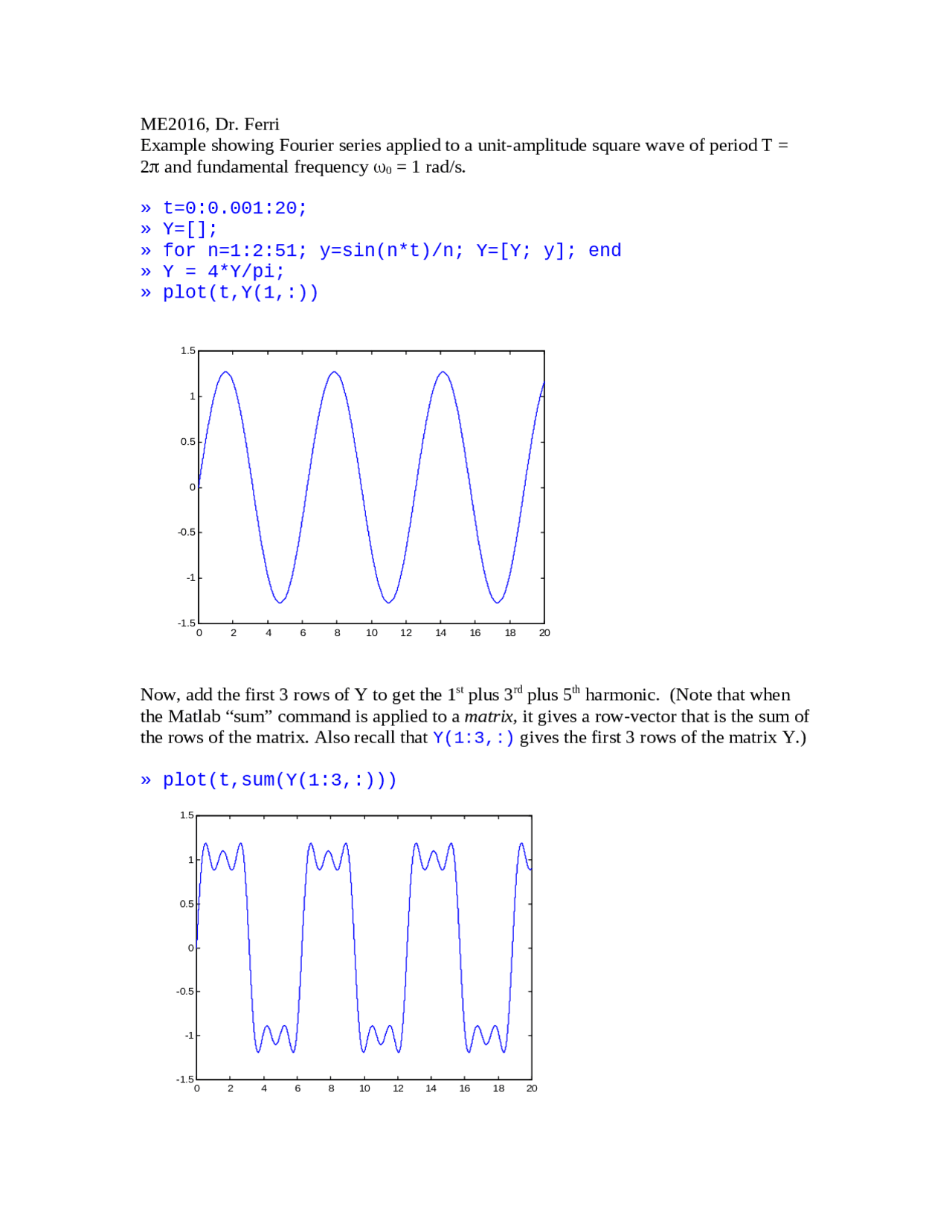 Computing Techniques Lecture Notes Me 2016 Docsity