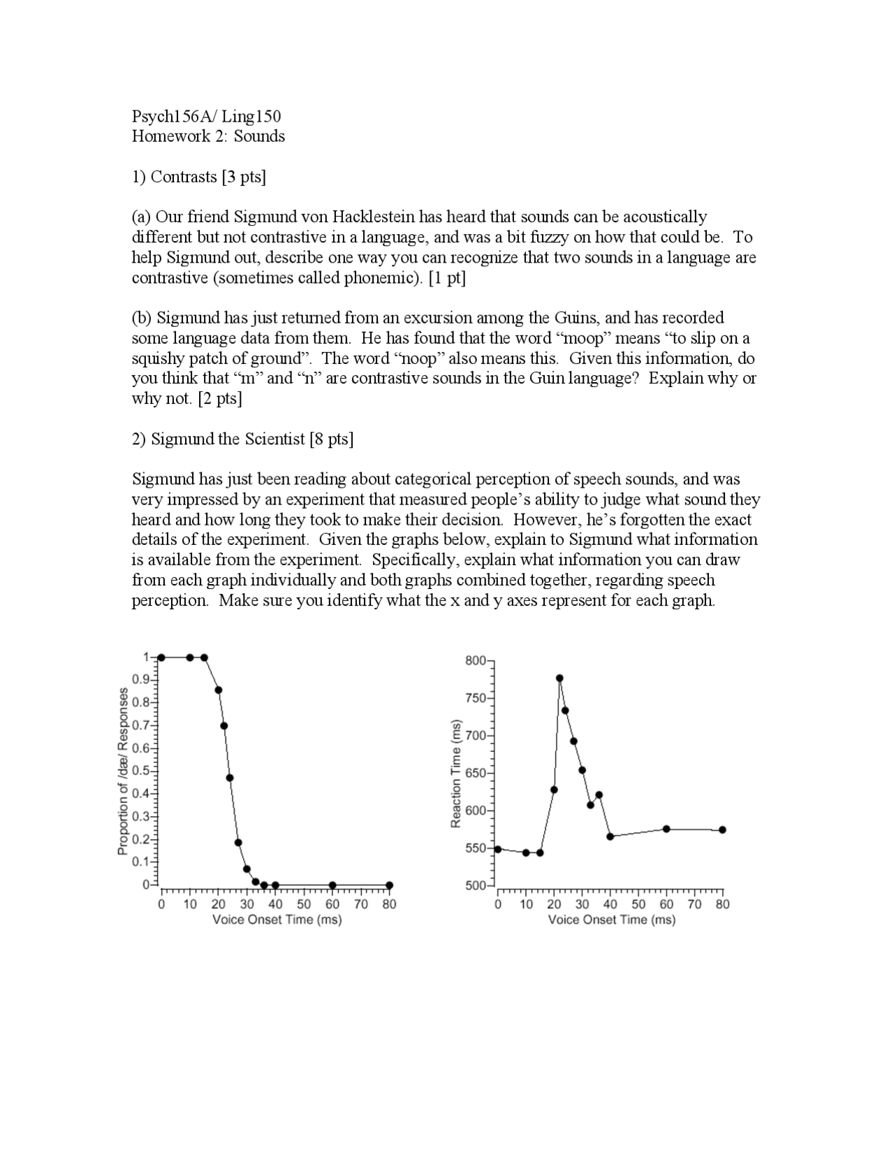 Homework 2 Sounds Psychology Of Language Learning Psych 156 Docsity