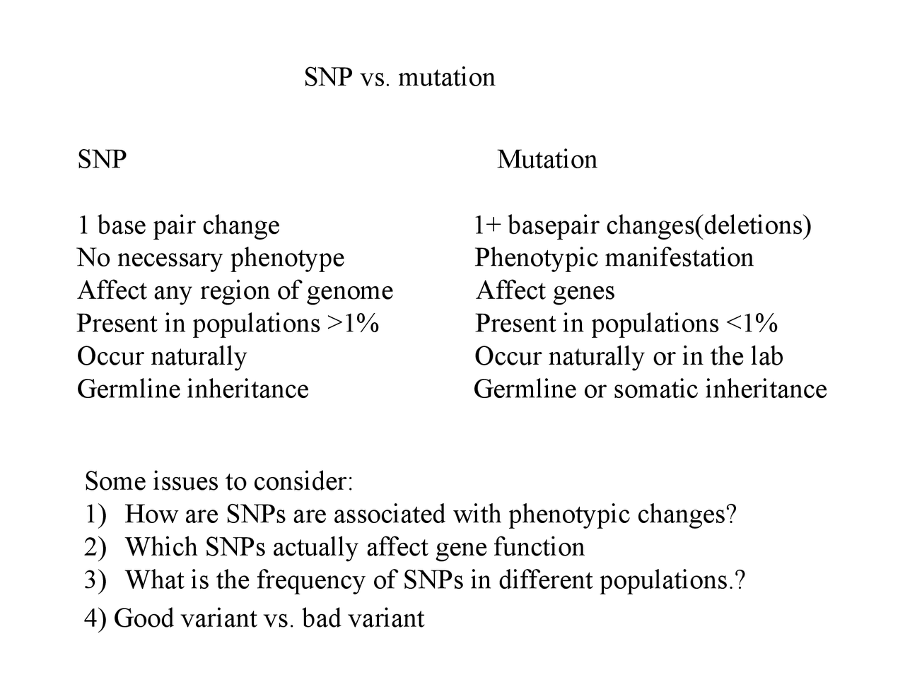 SNP and Mutation - Lecture Notes | BINF 709 | Lab Reports ...