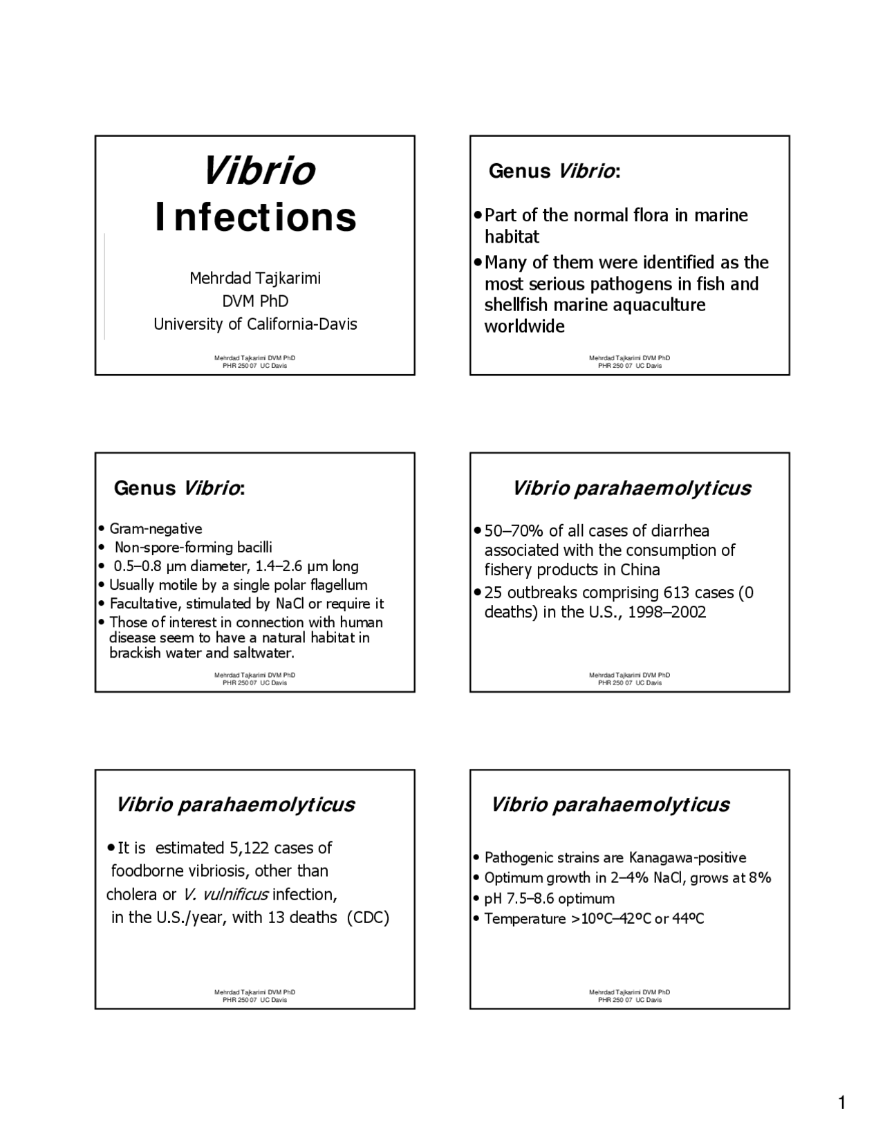 Vibrio Infections - Lecture Slides | PHR 250 - Docsity