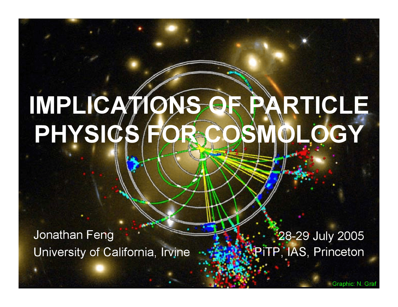 Implications of Particle Physics for Cosmology | Arts 1 | Study notes ...