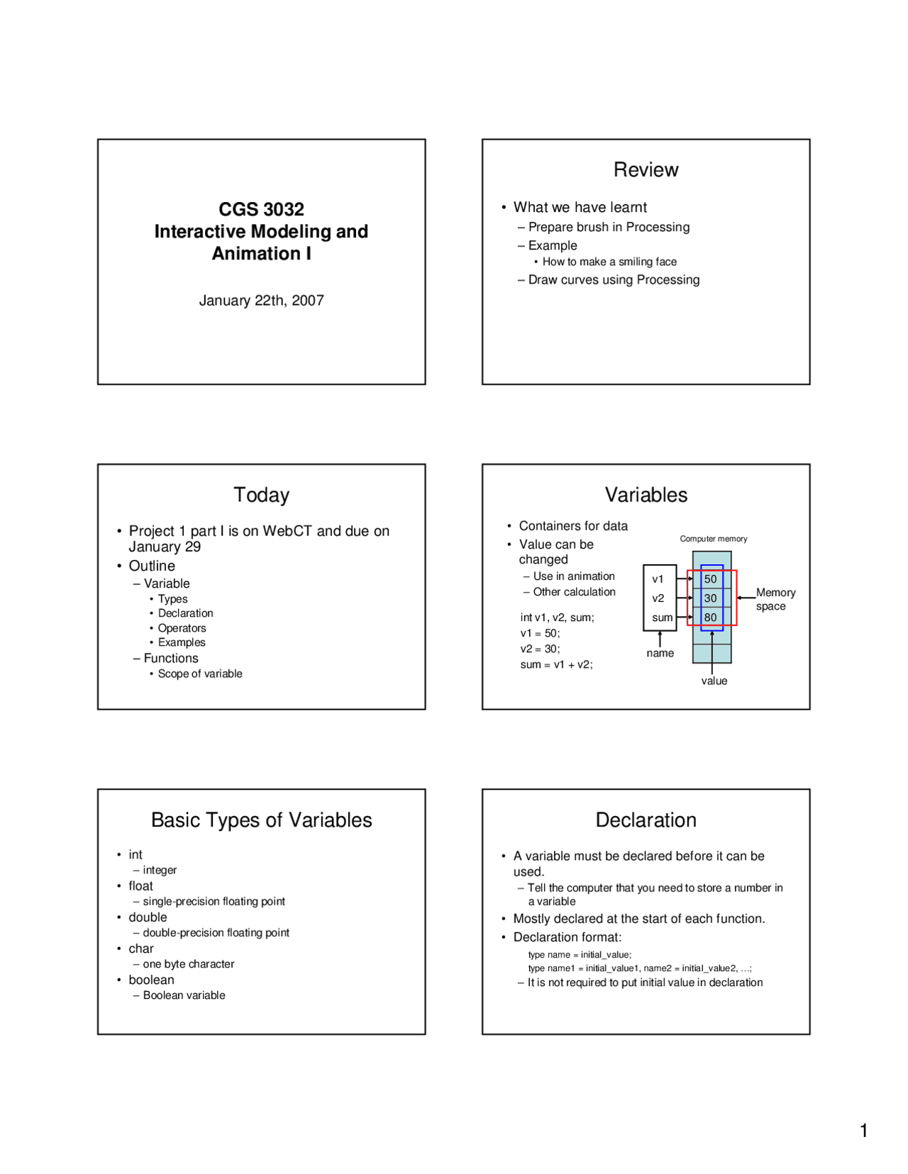 Variables And Functions Lecture Slides Cgs 3032 Docsity