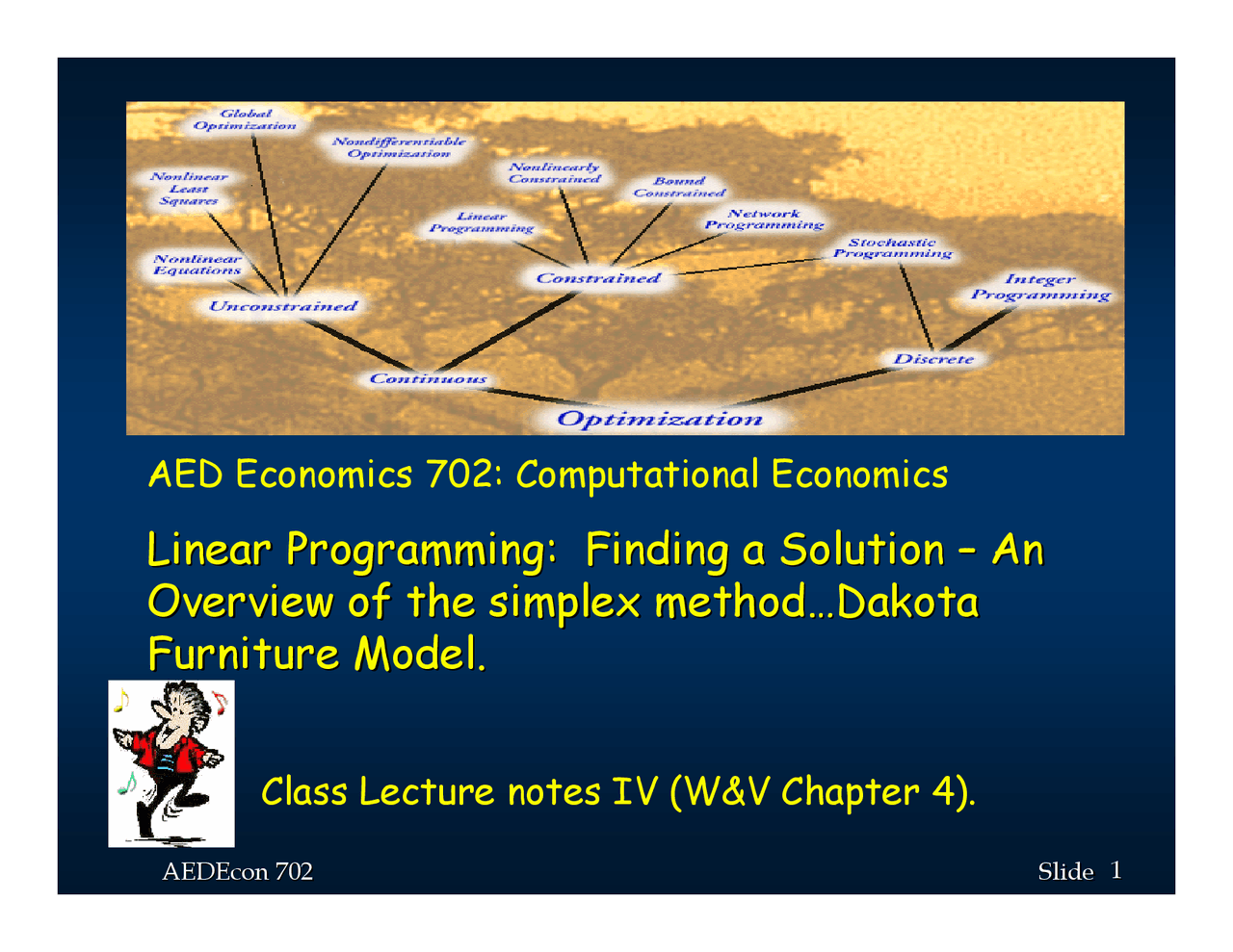 The Simplex Algorithm Introduction To Computational Economics
