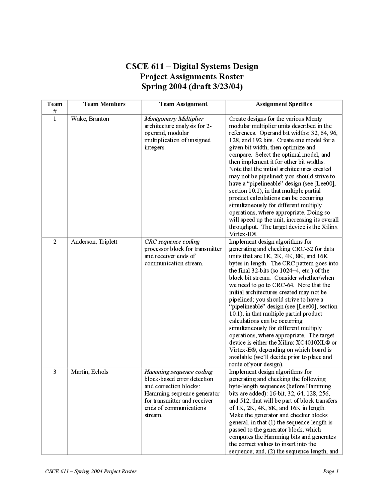 Digital Systems Design Project Assignments Roster Spring 2004 Csce