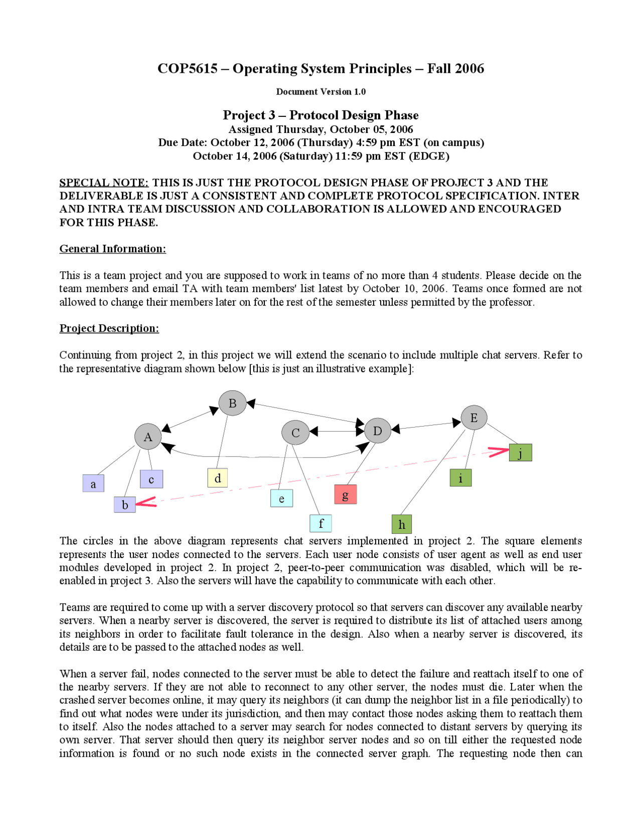 Project Iii Protocol Design Phase Cop 5615 Docsity