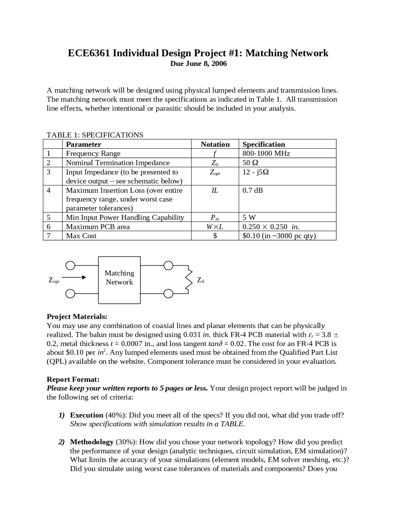 Matching Network Individual Design Project Microwave Design Lab