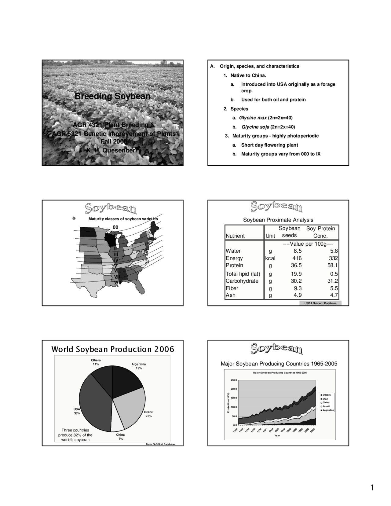 Lecture Slides On Breeding Soybean Plant Breeding Agr 4321 Docsity