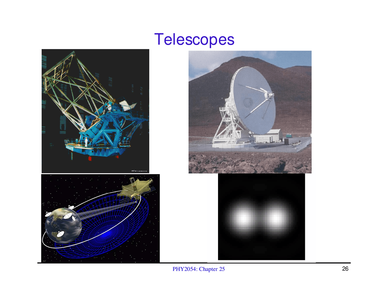 Telescopes Physics 2 Lecture Slides Phy 2054 Docsity