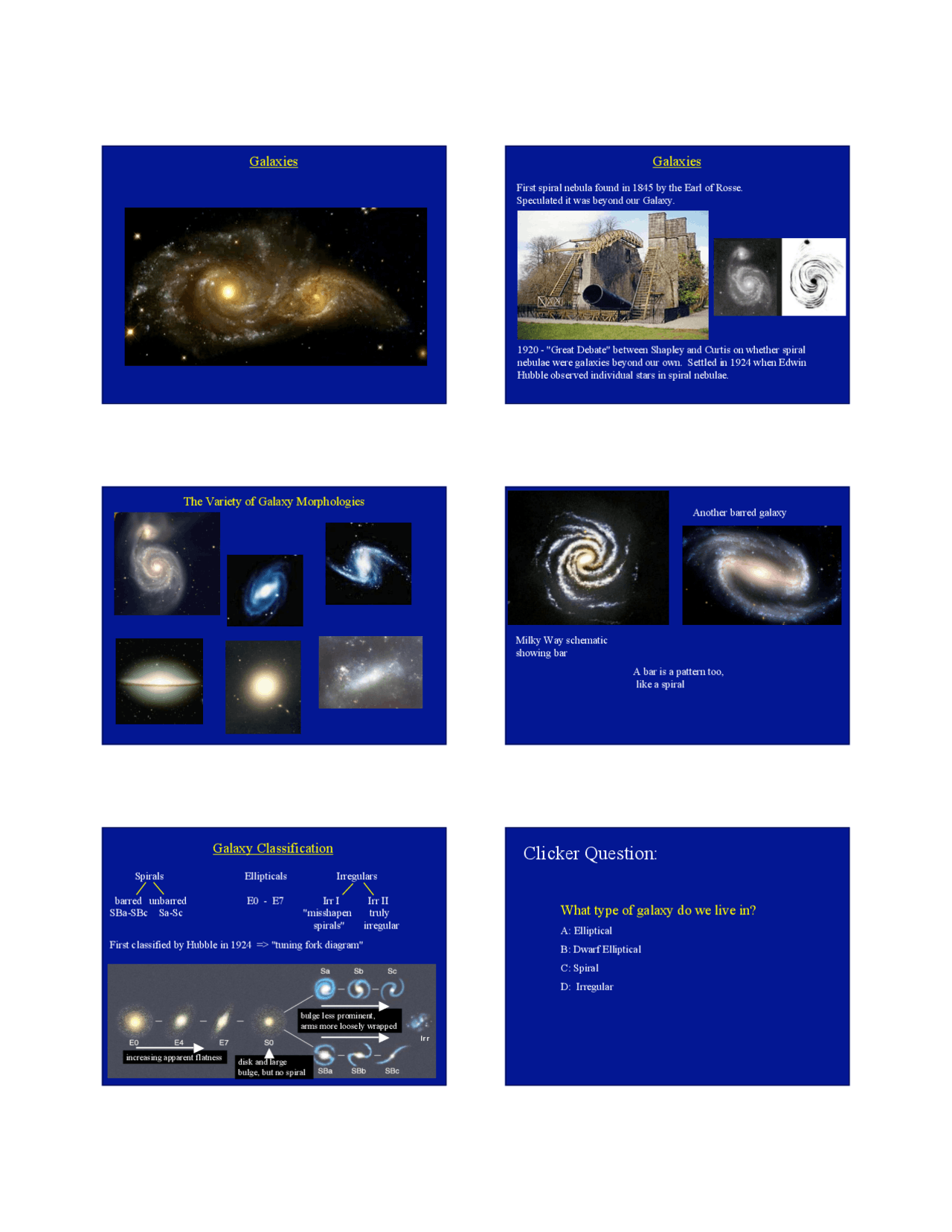 The Variety of Galaxy Morphologies - Lecture Slides | ASTR 101 - Docsity