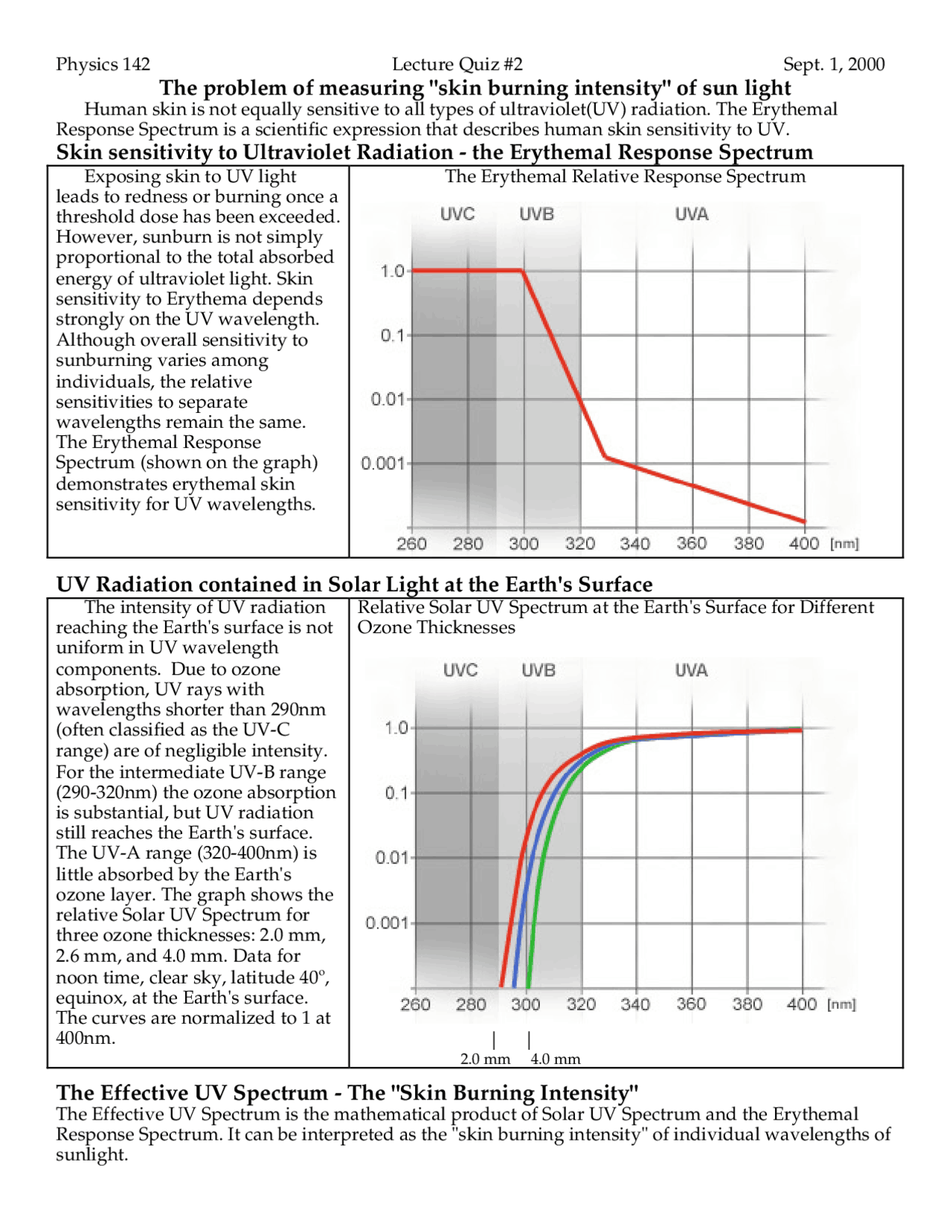 Lecture Quiz 2 Elementary General Physics Ii Fall 2000 Phys 142 Quizzes Physics Docsity