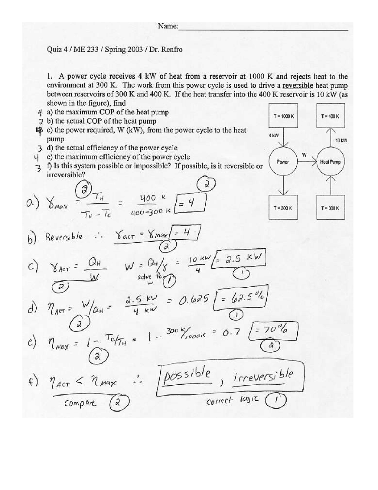 6 Solved Problems On Thermodynamic Principles Quiz 4 Me 2233 Docsity