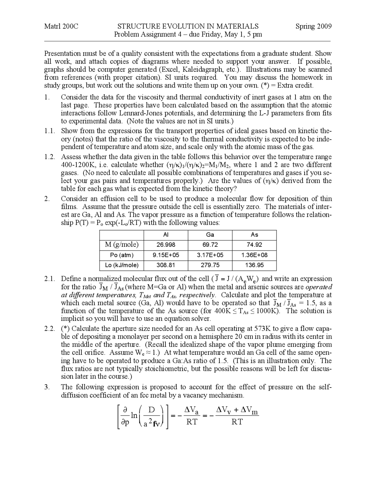 Structure Evolution in Materials - Problem Set 4 | MAT 200C | Assignments Art | Docsity