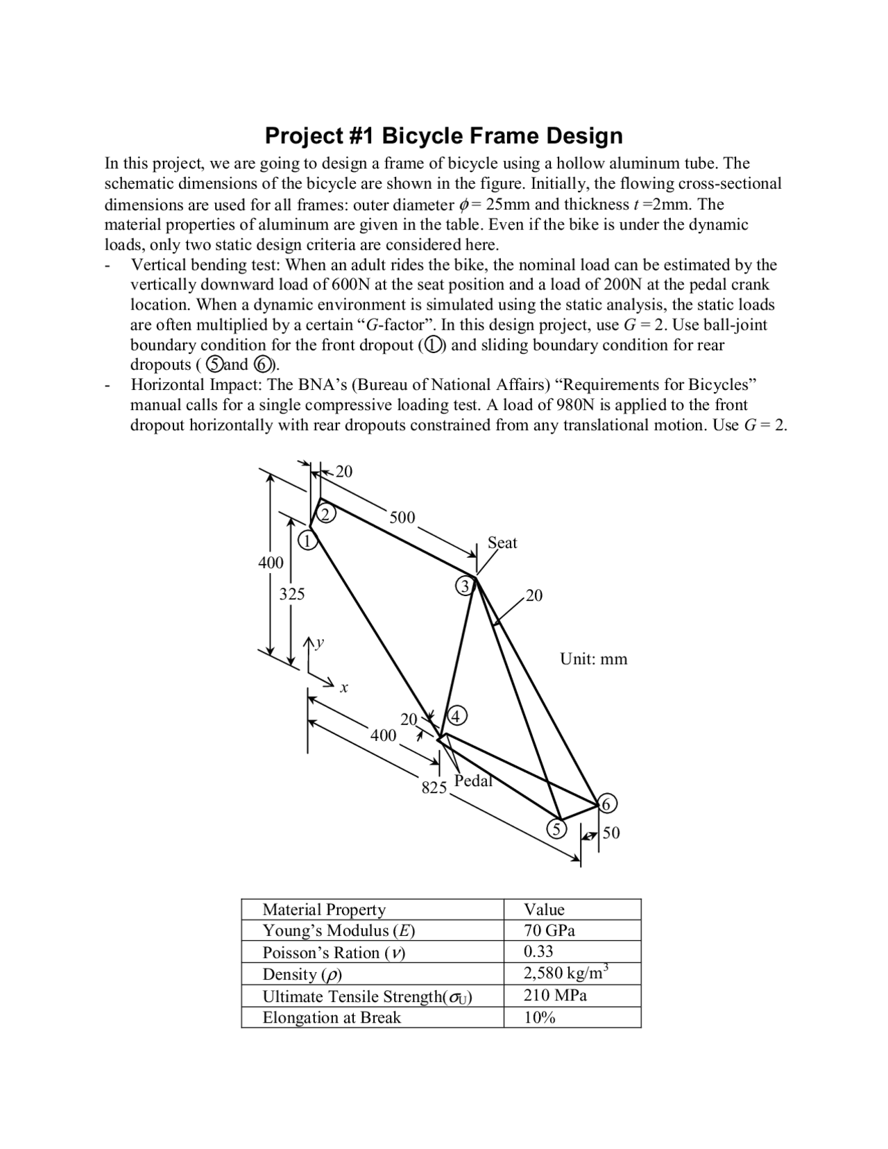 Project Bicycle Frame Design Finite Elementary Analysis Eml 5526