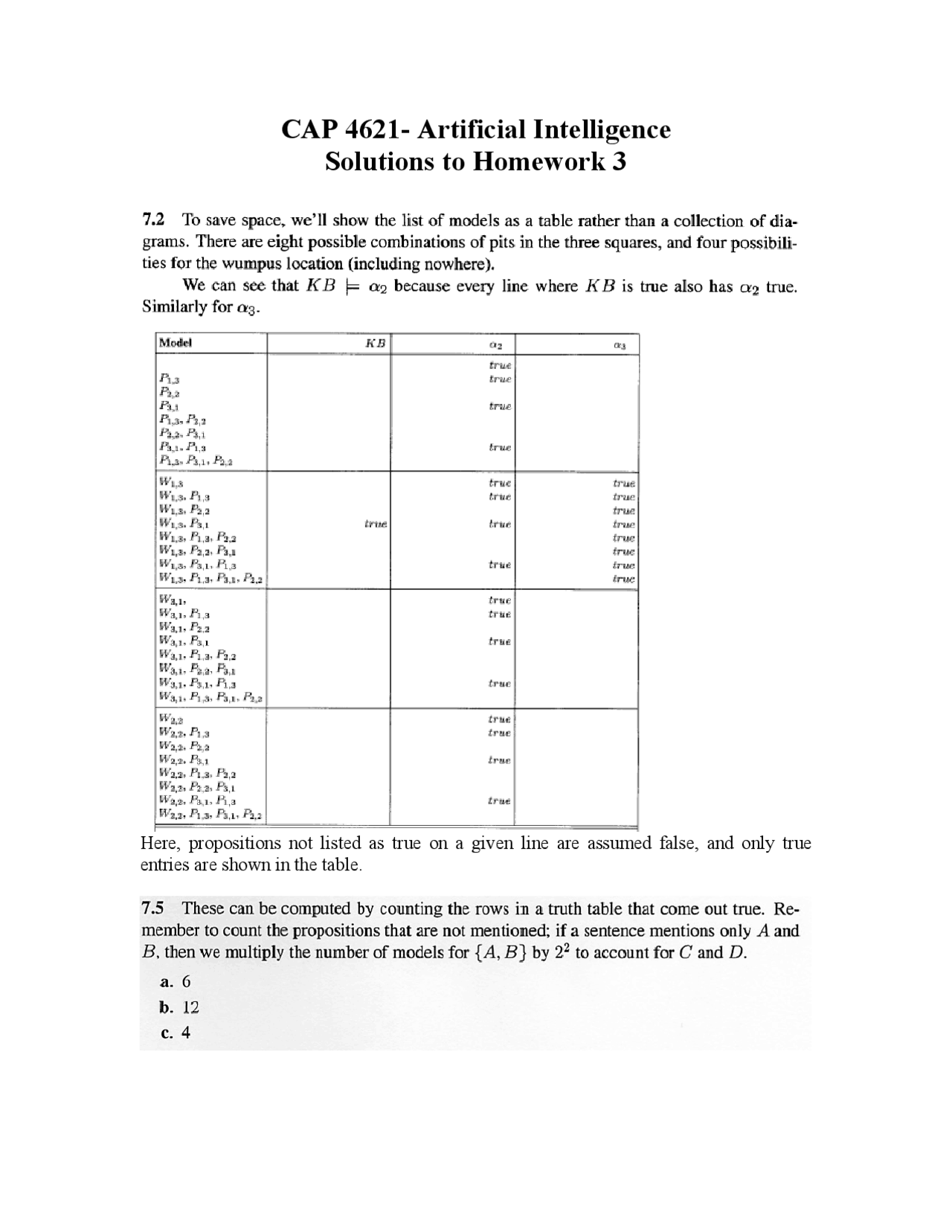 Solution To Homework 3 Artificial Intelligence Cap 4621 Docsity