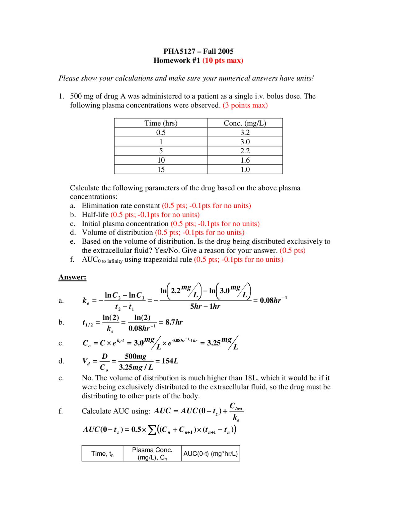 Homework 1 Solutions Dose Optimization 1 Pha 5127 Docsity
