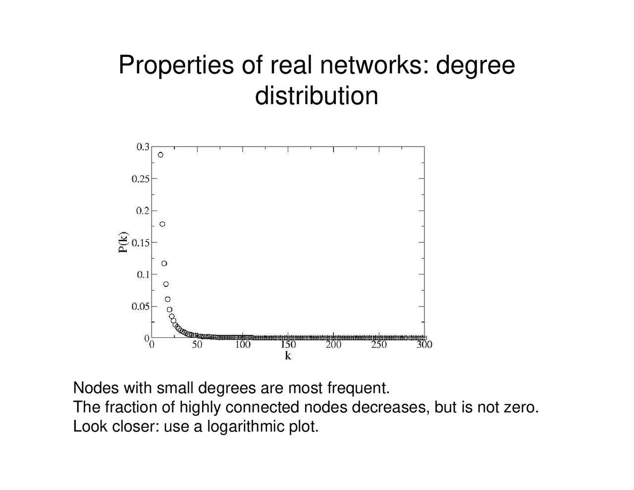 Properties Of Real Network Introduction To Computational Neuroscience Phys 597a Docsity