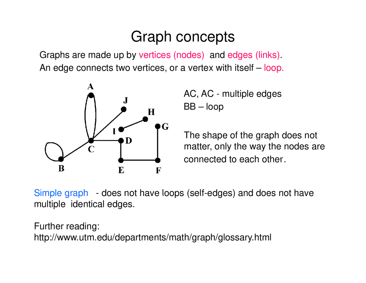 Graph Concepts Introduction To Computational Neuroscience Phys 597a Docsity