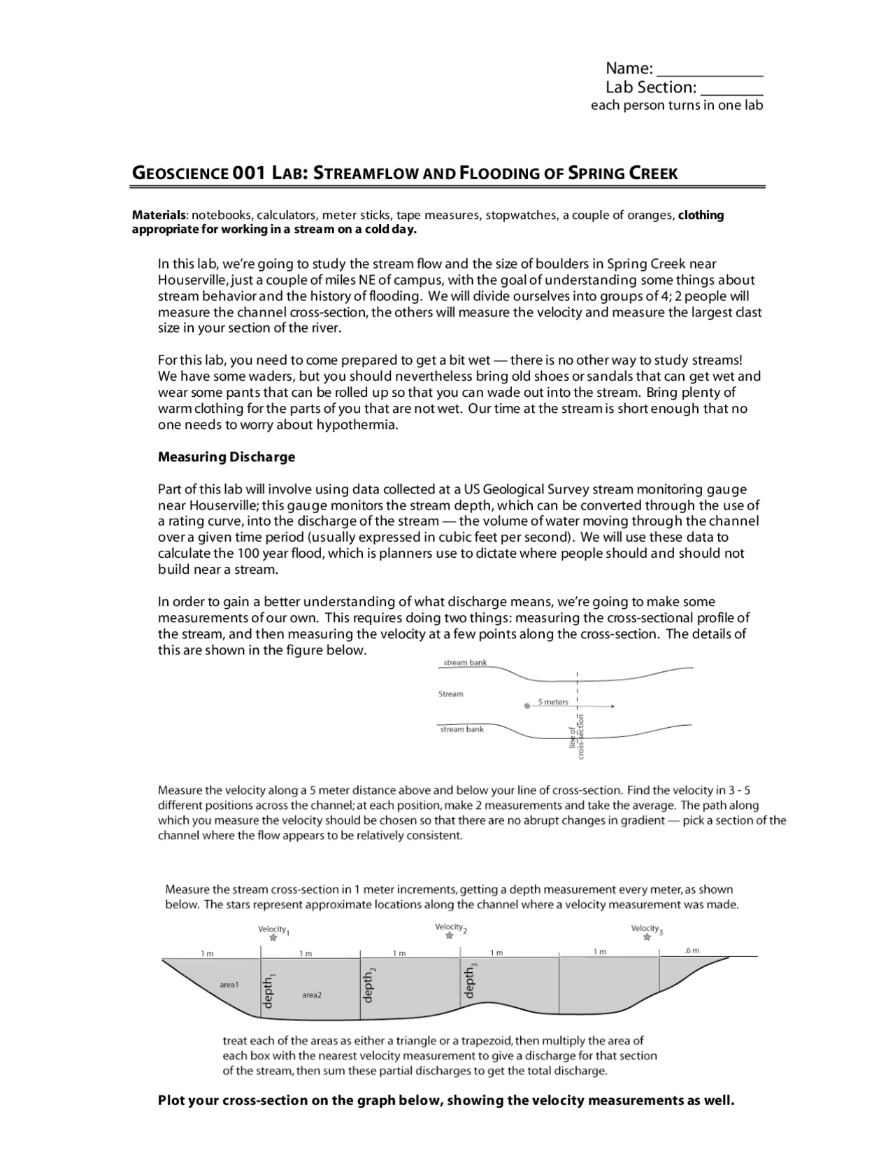 Streamflow and Spreading of Spring Creek - Laboratory Report | GEOSC ...