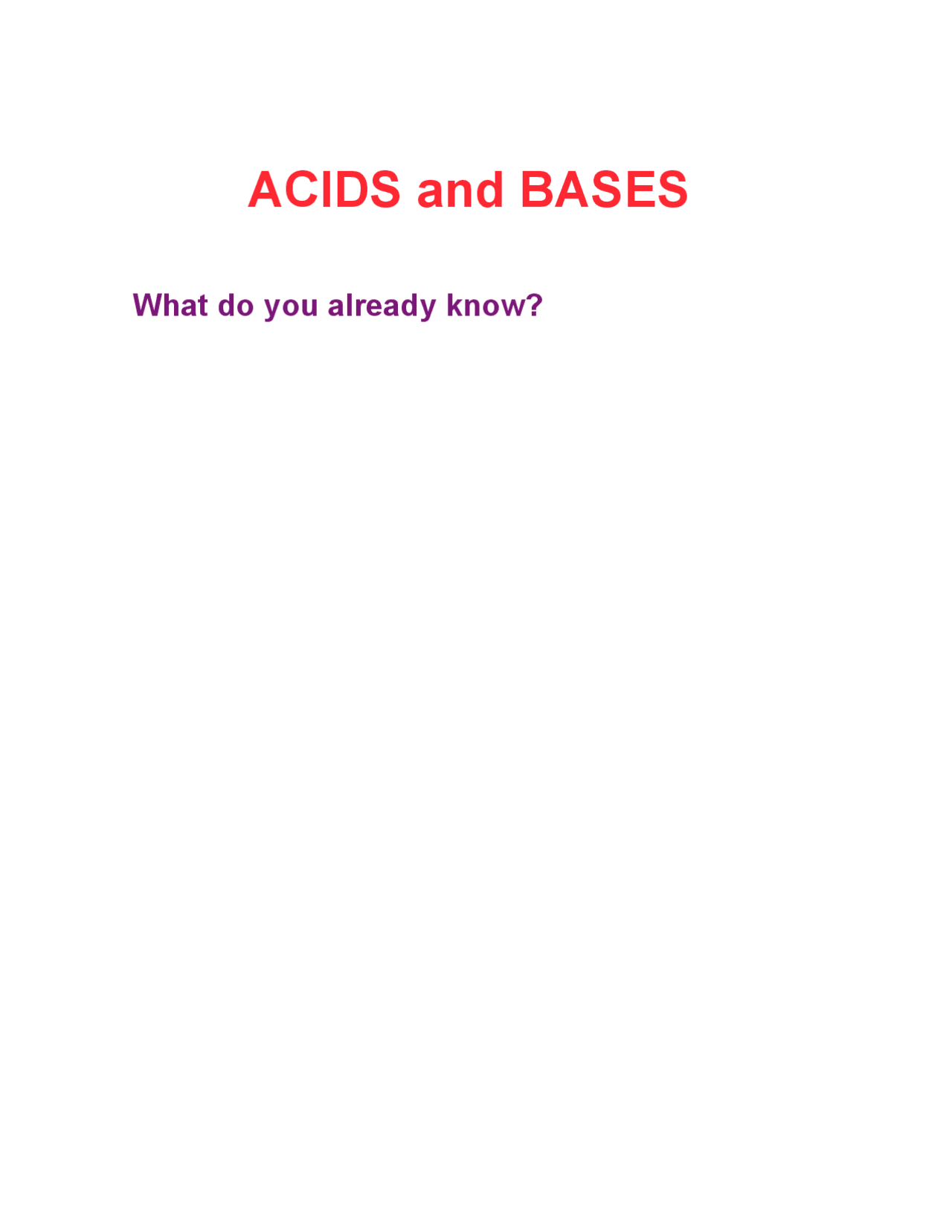 Lecture Notes on Acids and Bases of Chemical Principles II | CHEM 112 ...