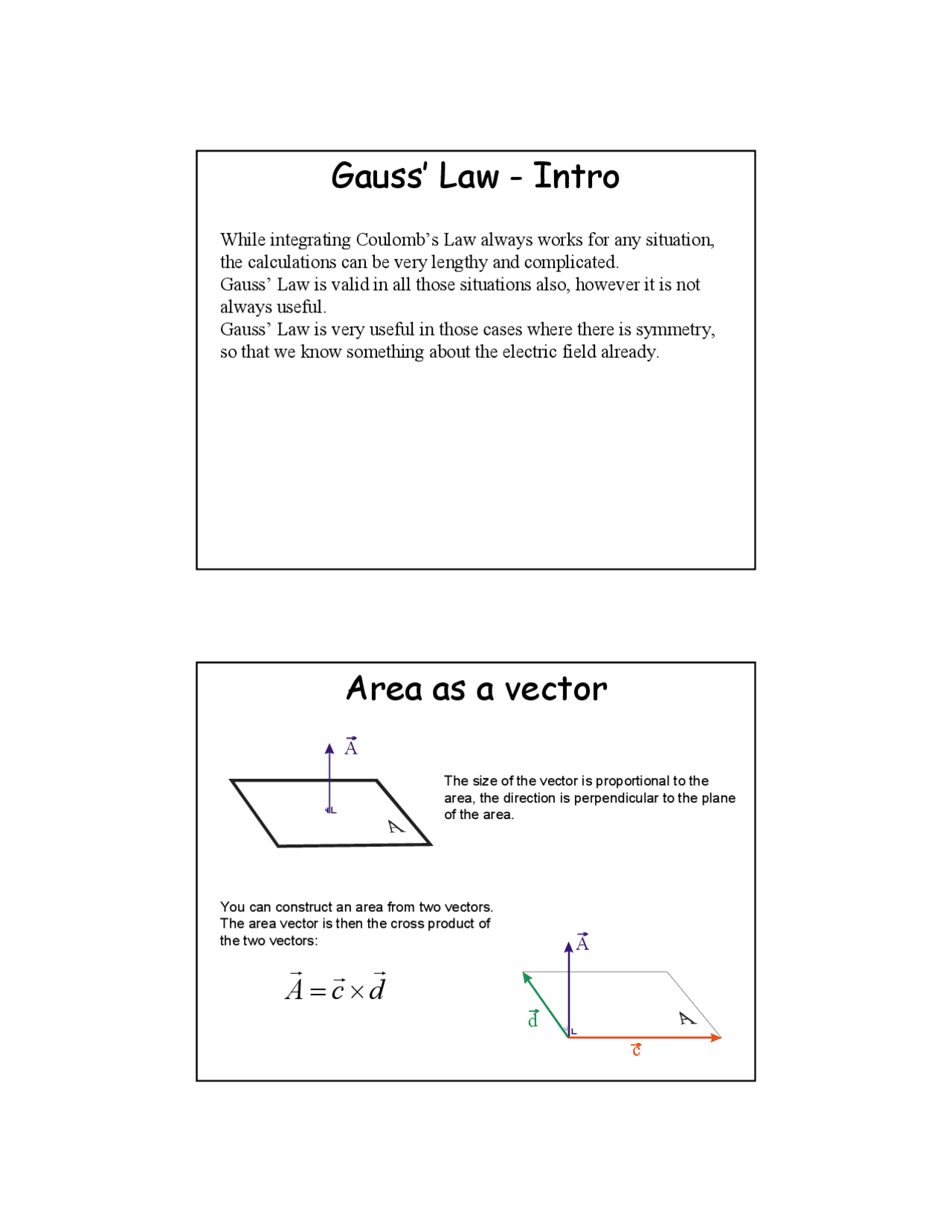 Introduction to Gauss' Law - Lecture Slides | PHYS 408 - Docsity
