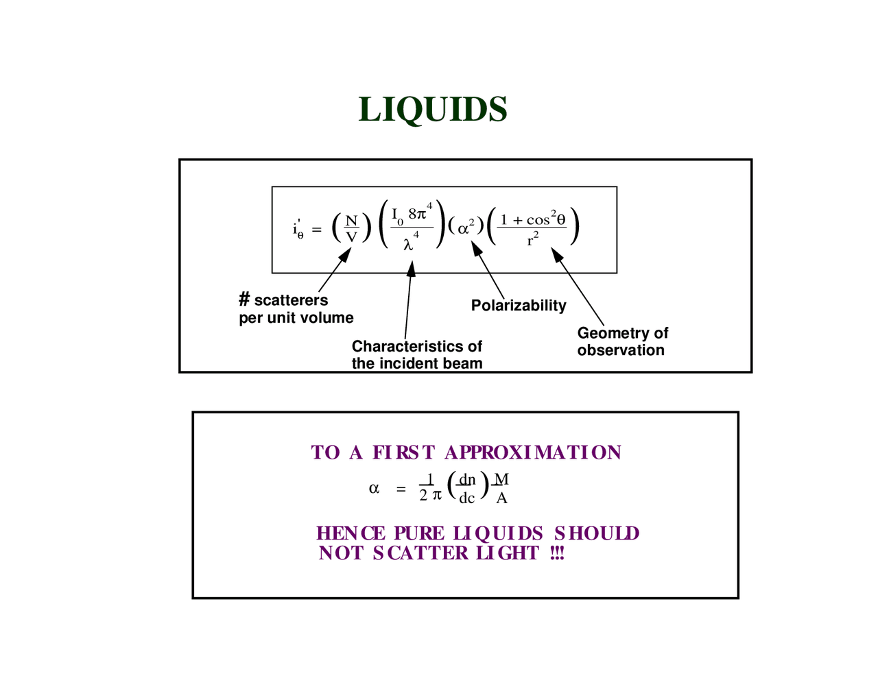 Slides On Liquids Introduction To The Materials Science Of Polymers