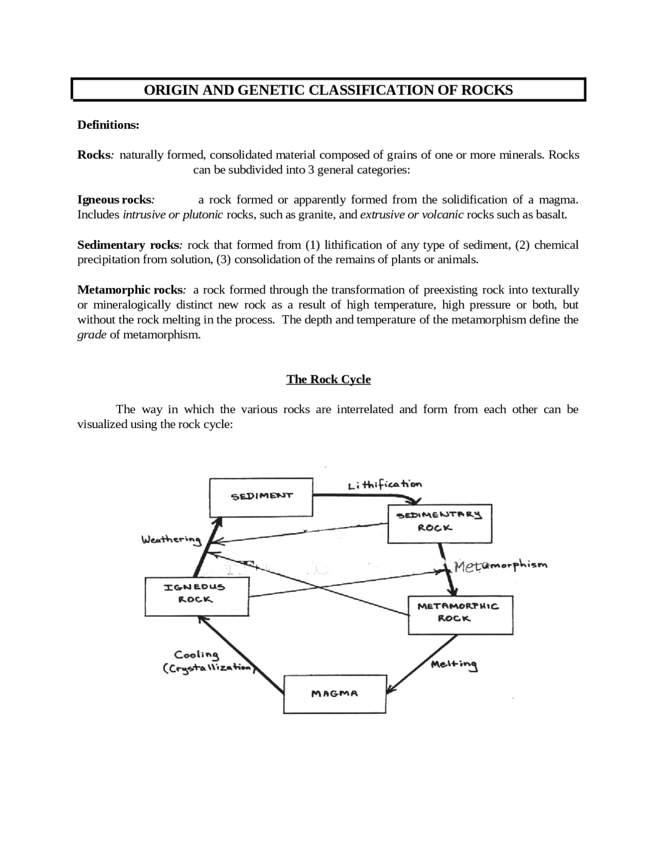 Origin and Genetic Classification of Rocks - Lecture Notes | GEOSC 001 ...