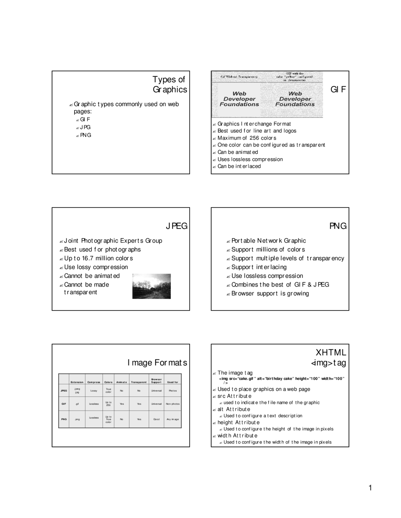 Join Photographic Experts Groups in the Types of the Graphics | CS 403 - Docsity