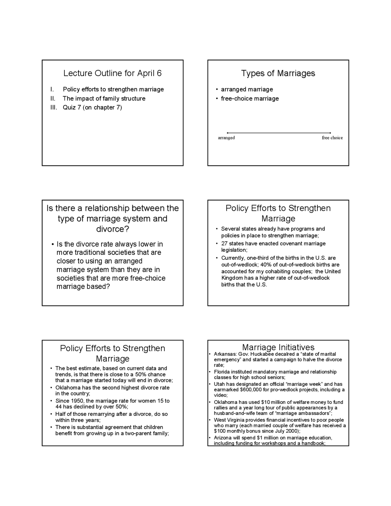 Arrange Marriages, Free Choice Marriage - Family Development | HD FS ...