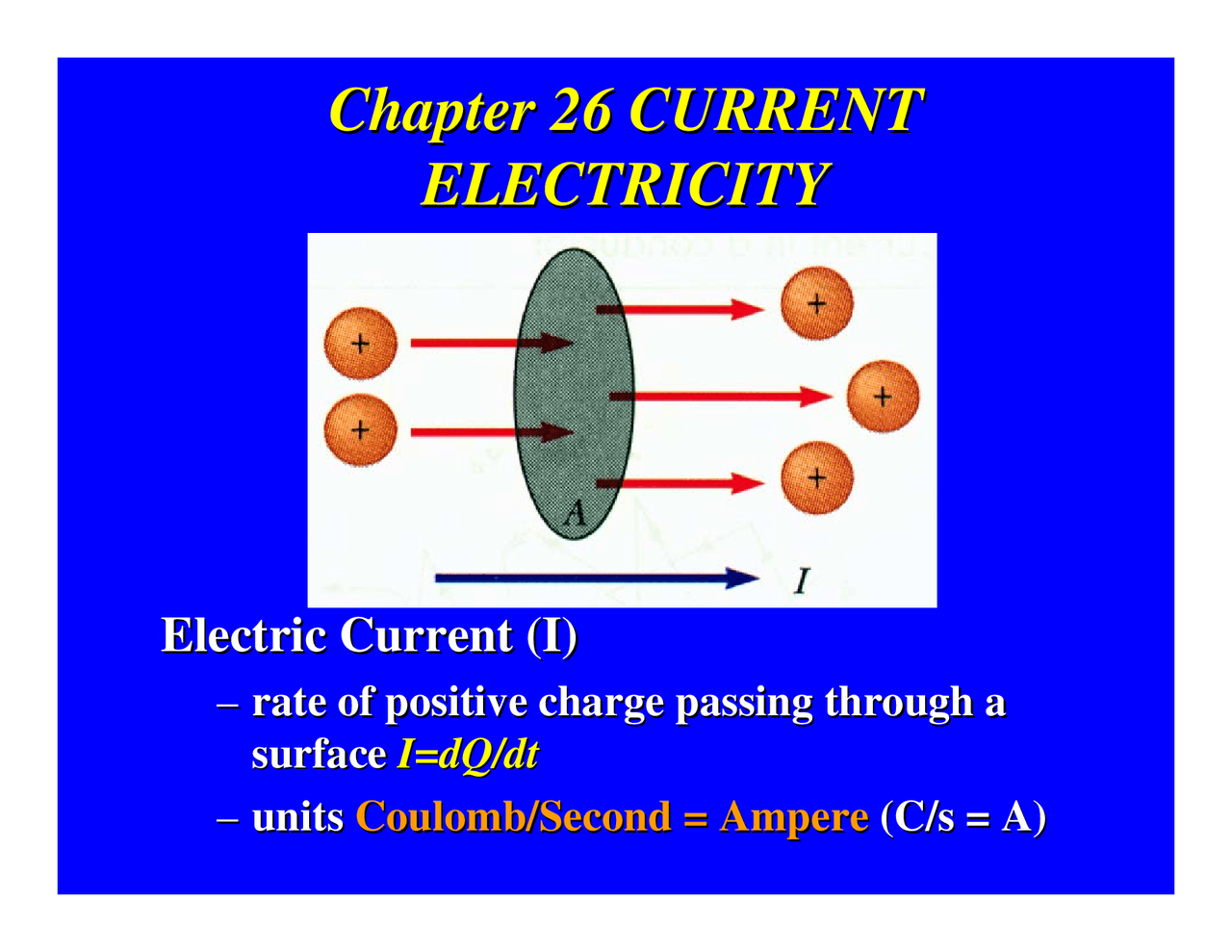 Current Electricity on General Physics | PHYS 212 - Docsity
