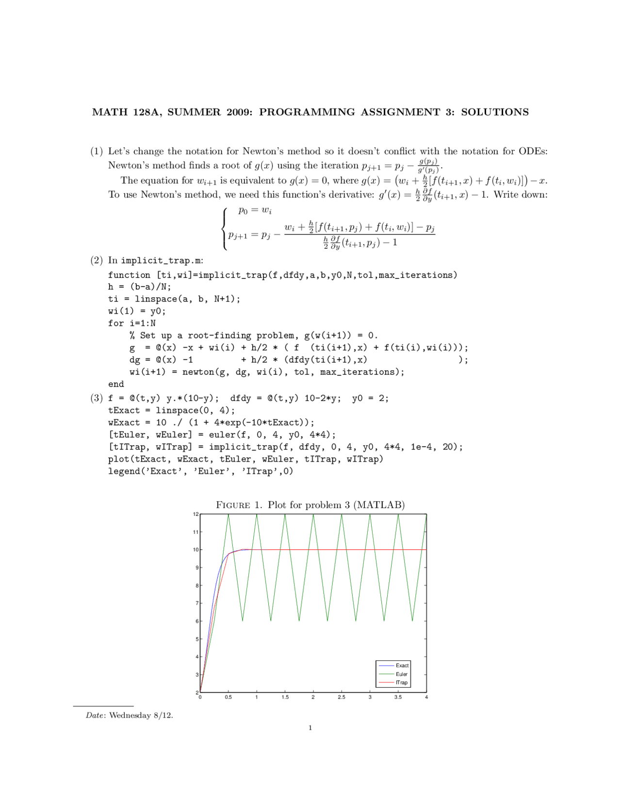 Assignment 3 With Solutions Numerical Analysis Math 128a Assignments Mathematical Methods