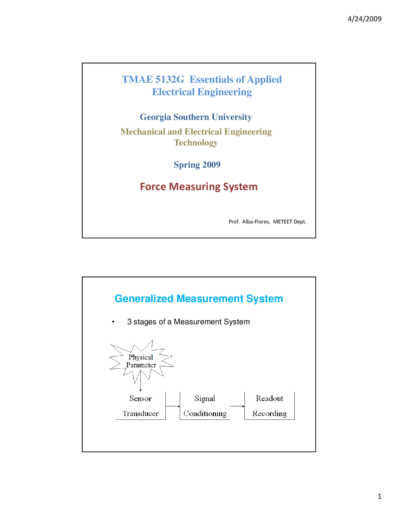 Force Measuring System In Electrical Engineering Lecture Slides