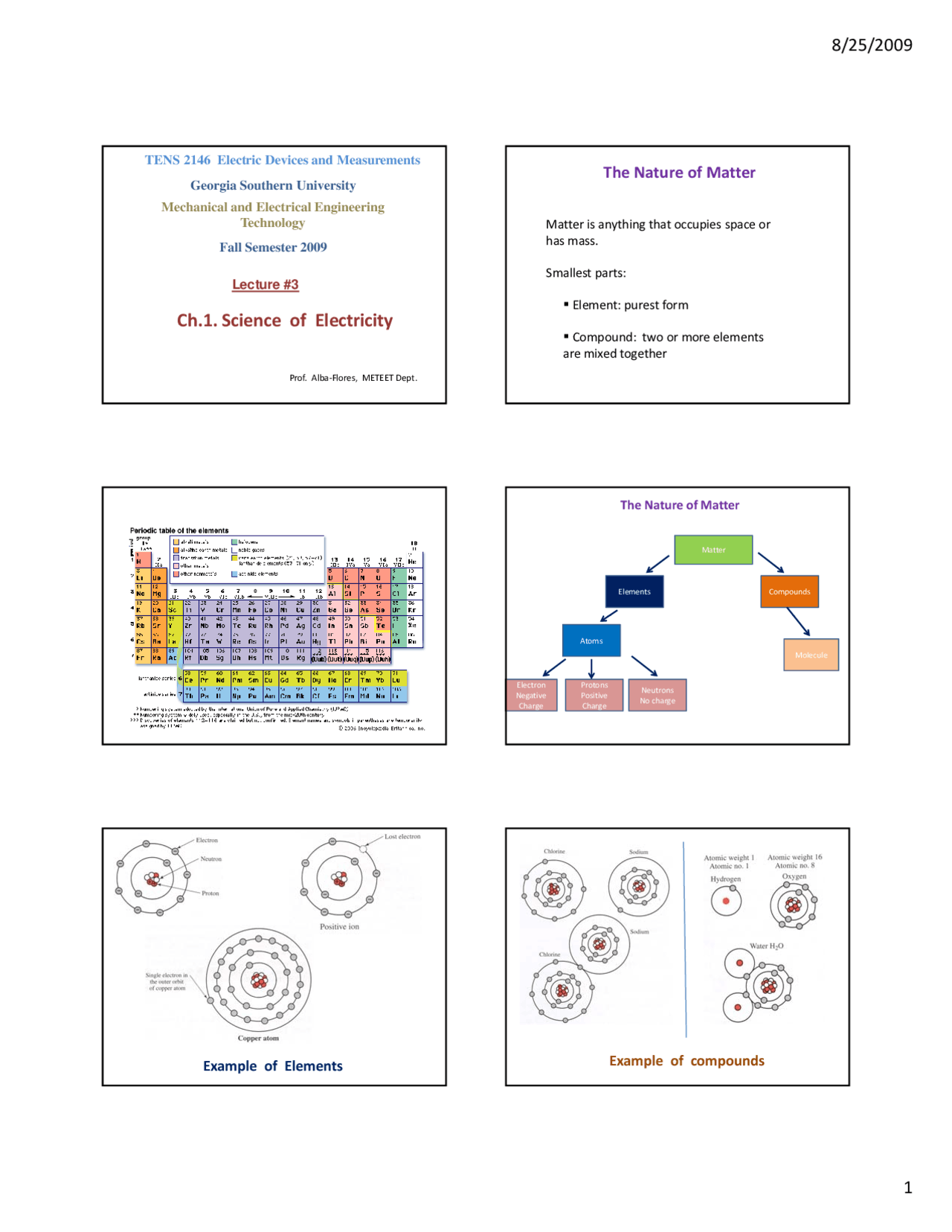 Science Of Electricity Lecture Slides Tens 2146 Docsity