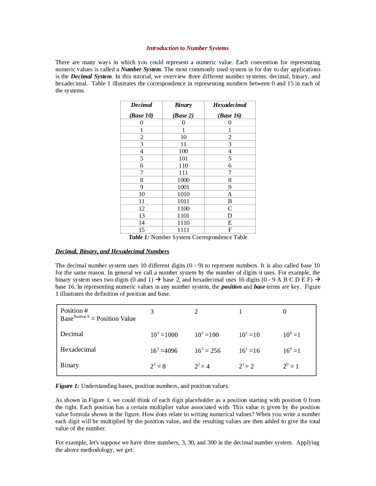 Lecture Slides On Introduction To Number Systems Csce 101 Docsity 2823