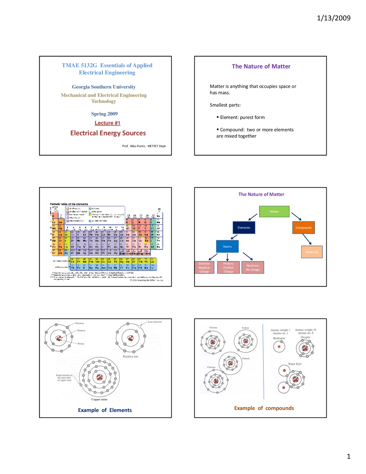 Electrical Energy Resources Lecture Slides Tmae 5132g Docsity