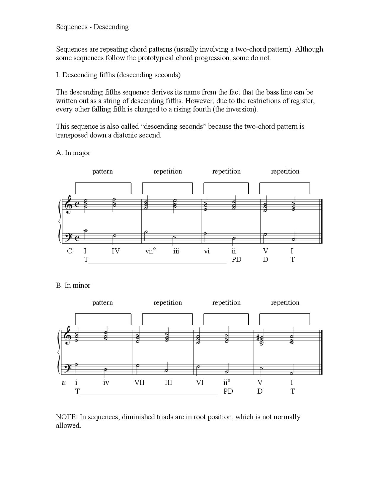 Sequence – Descending - Music Theory III | MUSC 215 - Docsity