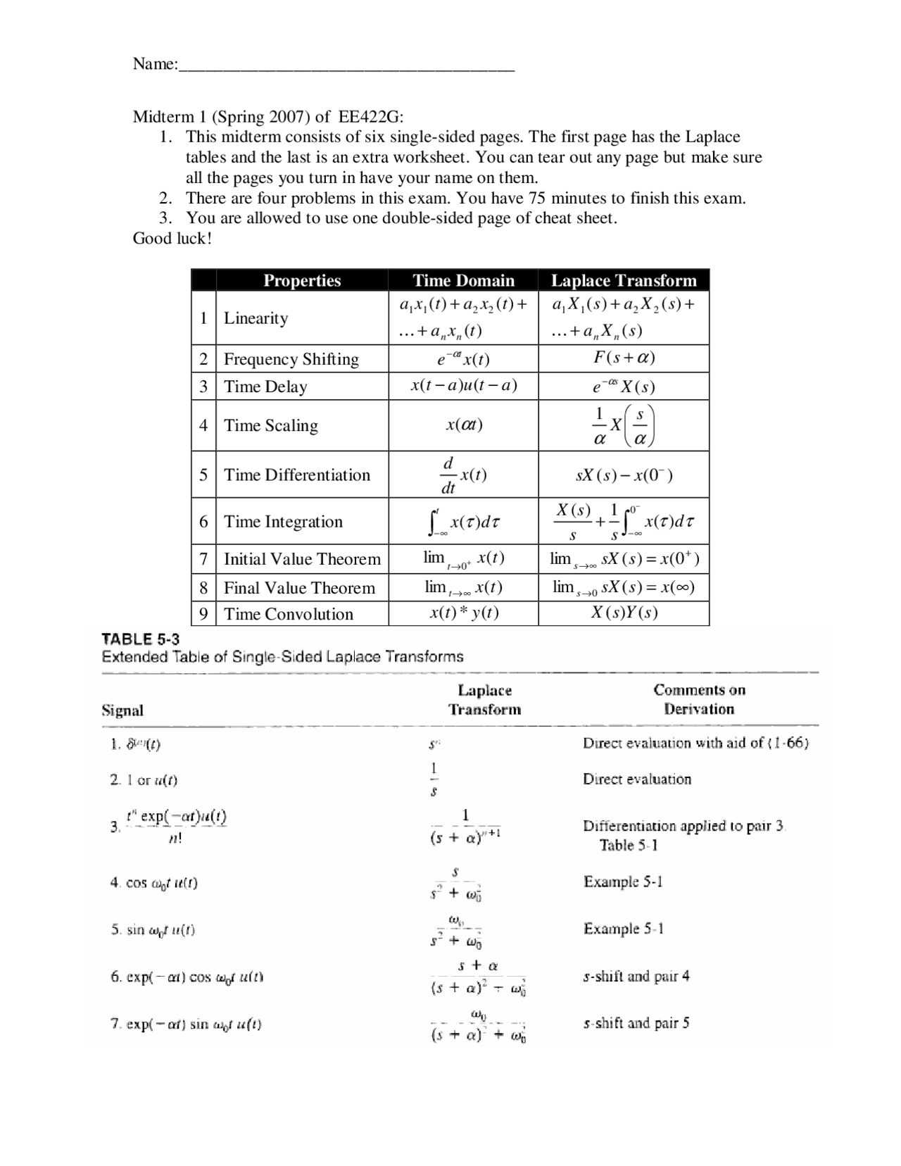 Extended Table of Single signed Laplace Transform - Midterm Exam | EE ...