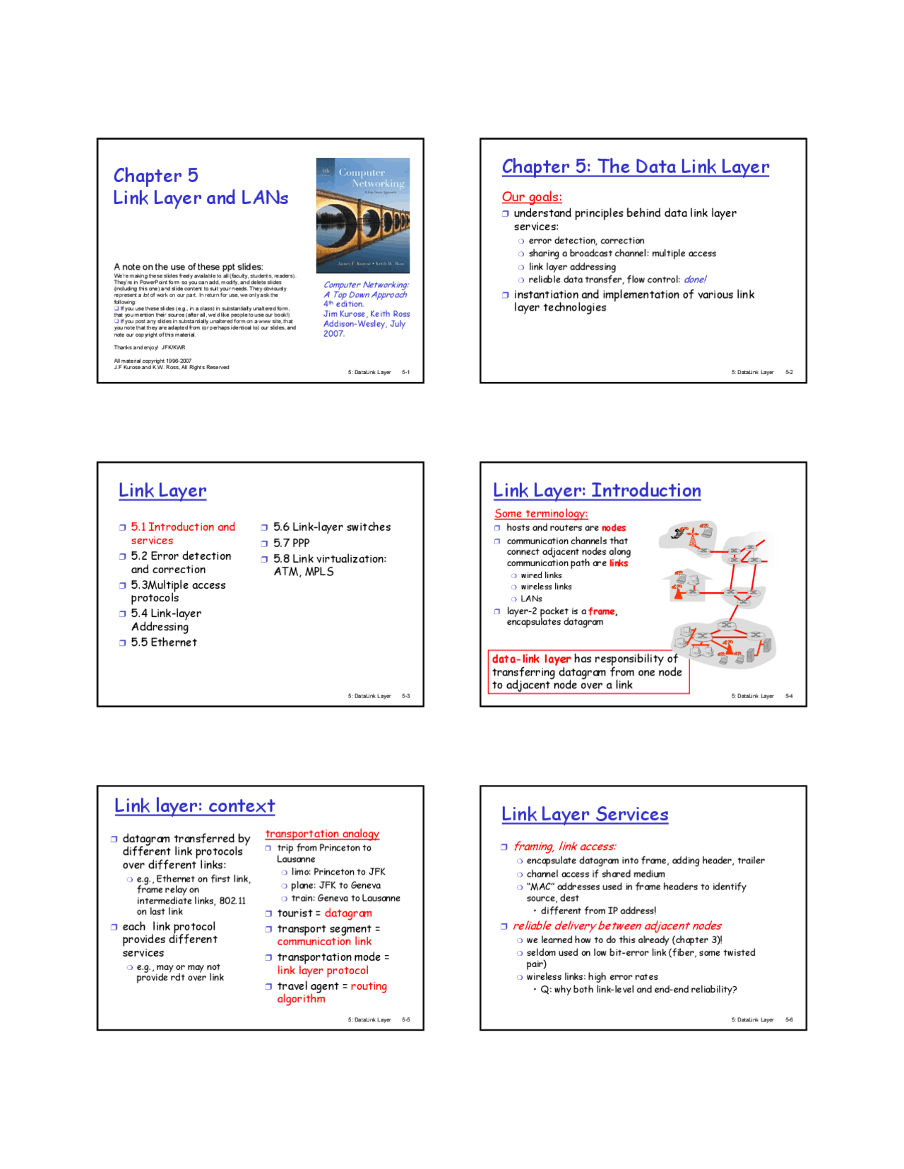 Lecture Slides On The Data Link Layer Cs 471g Docsity 3404