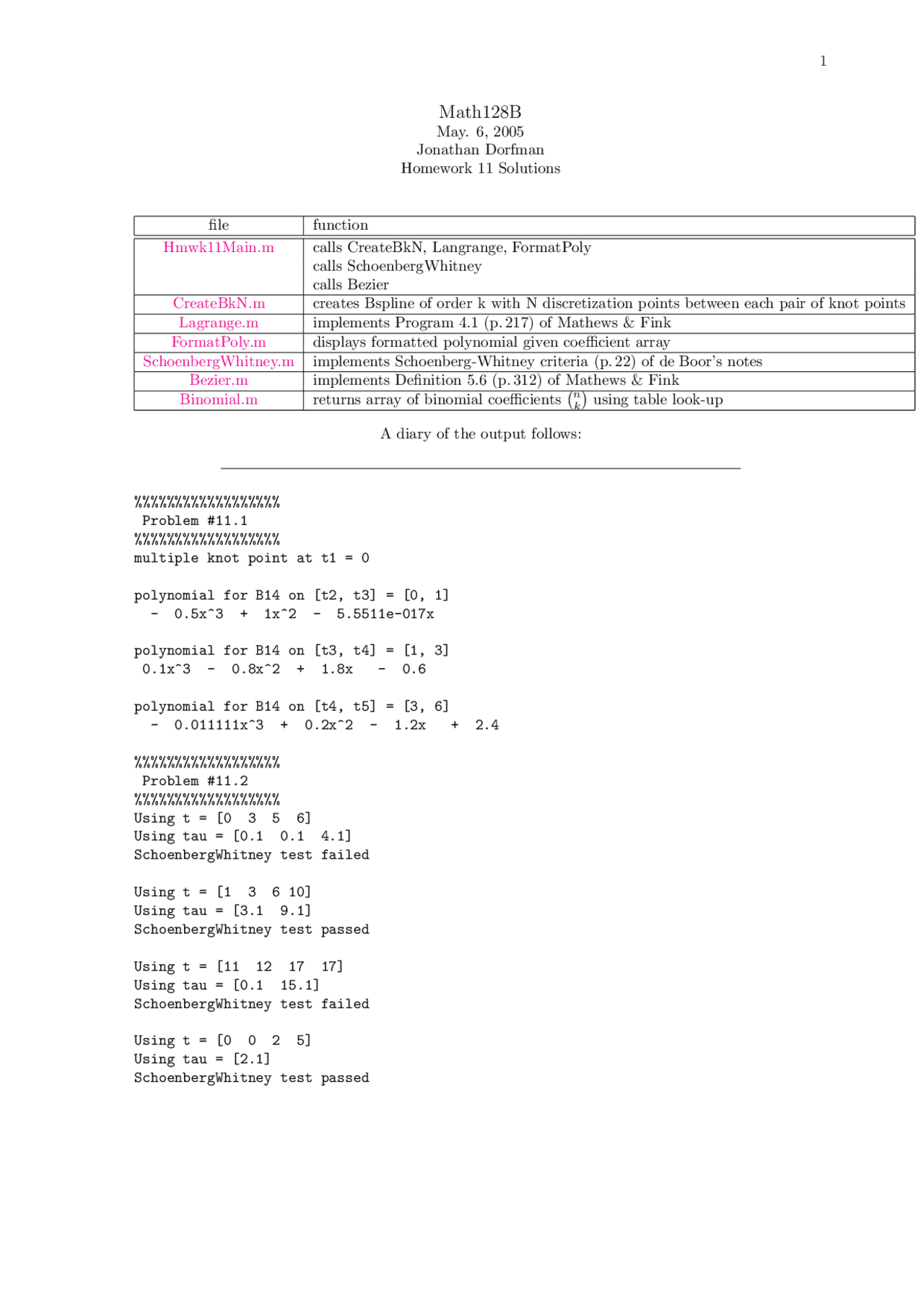 Numerical Analysis Assignment 11 Solutions Math 128a Docsity