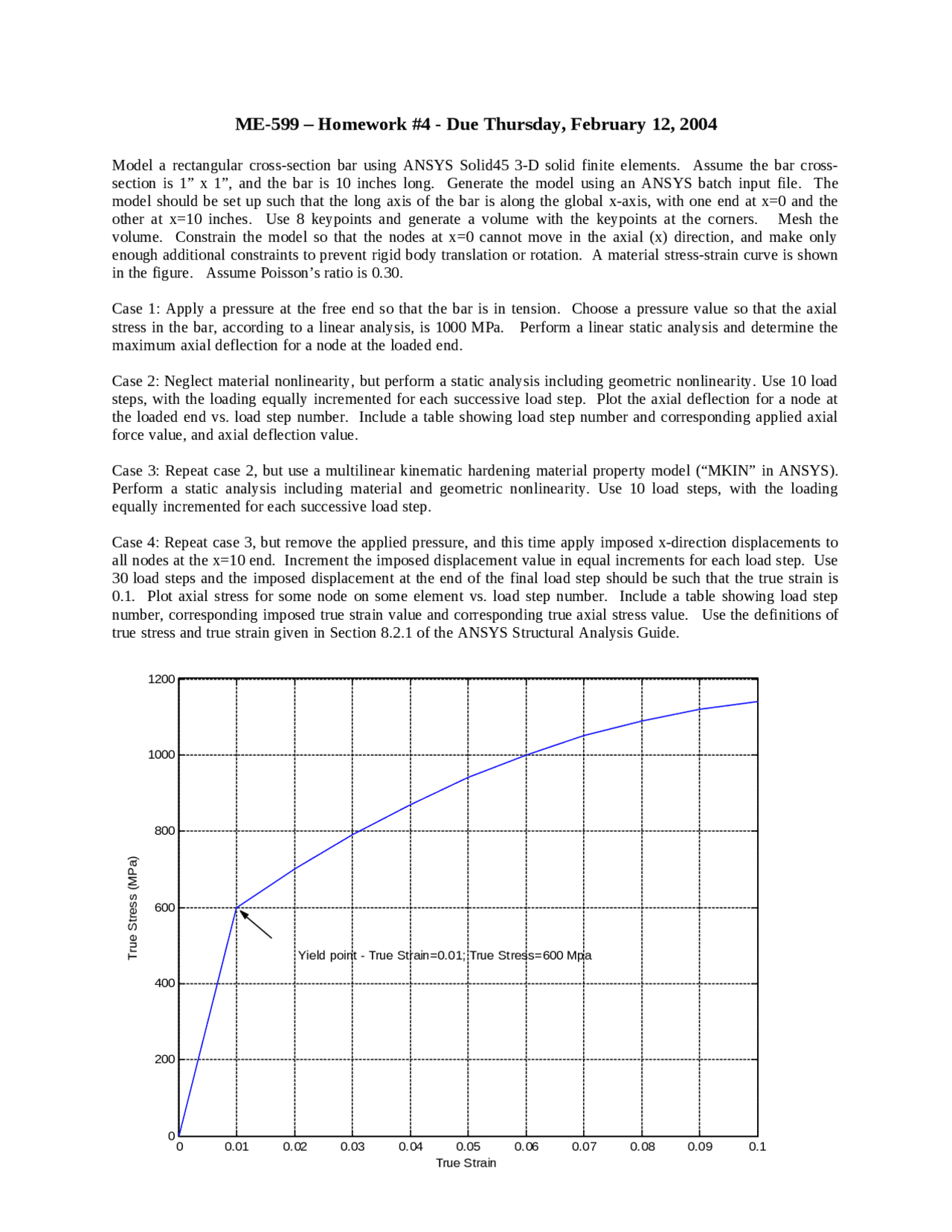 4 Solved Problems On Solid Finite Elements Assignment 4 Me 599