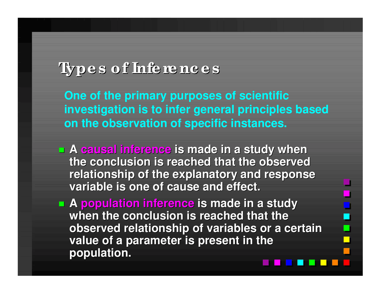 Lecture Slide On Types Of Inferences Education Statistics Ii Edrm