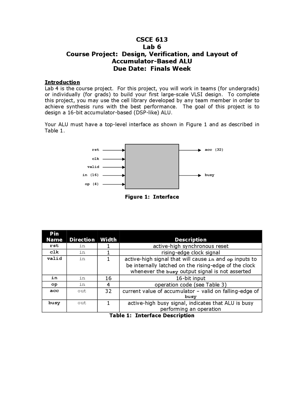 Design Verification And Layout Of Accumulator Based Alu Lab 6 Csce 613 Docsity
